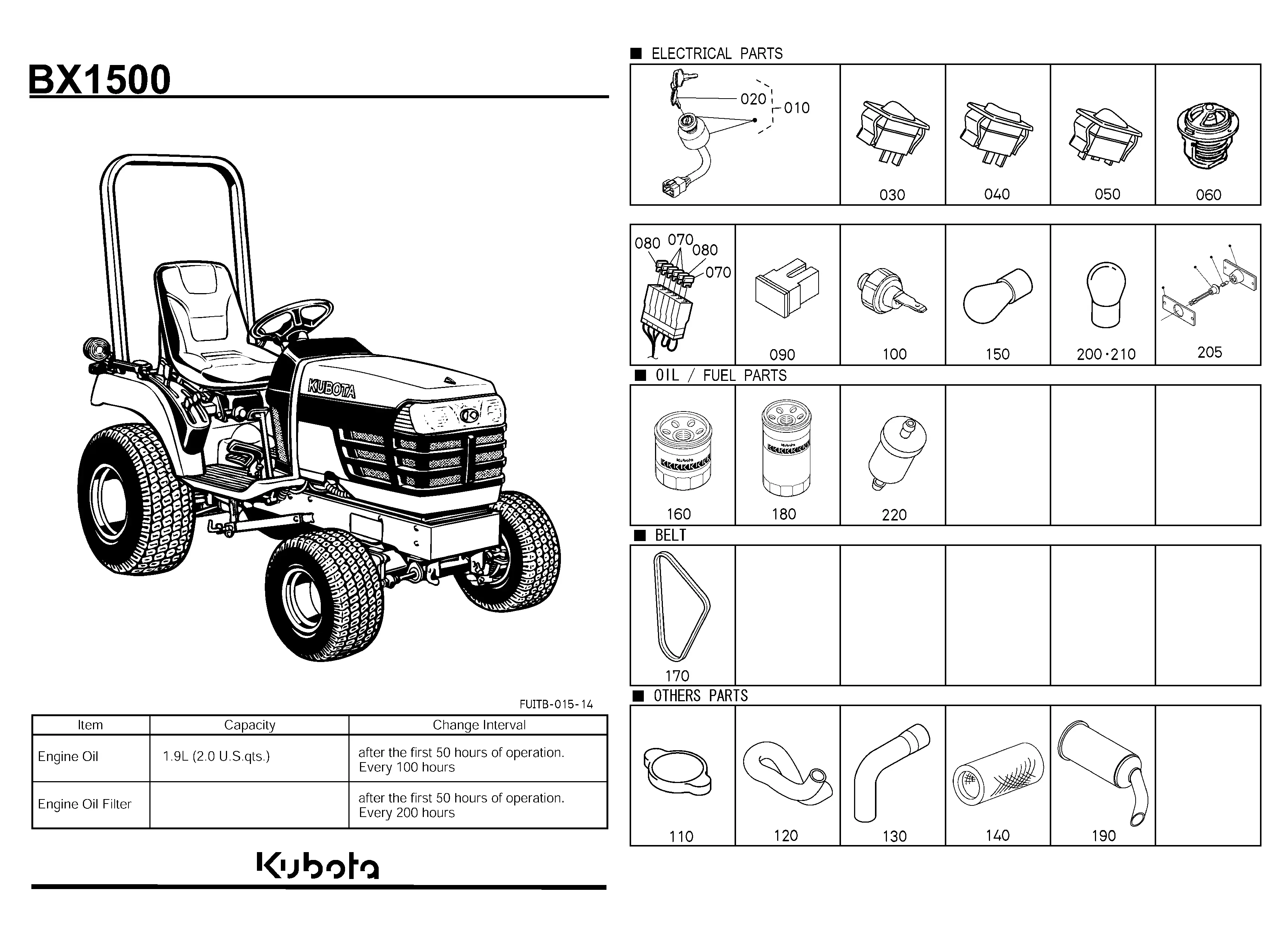 Kubota Tractor Body Parts Diagram 97898 00770 KUBOTA ILLUSTRATED PARTS