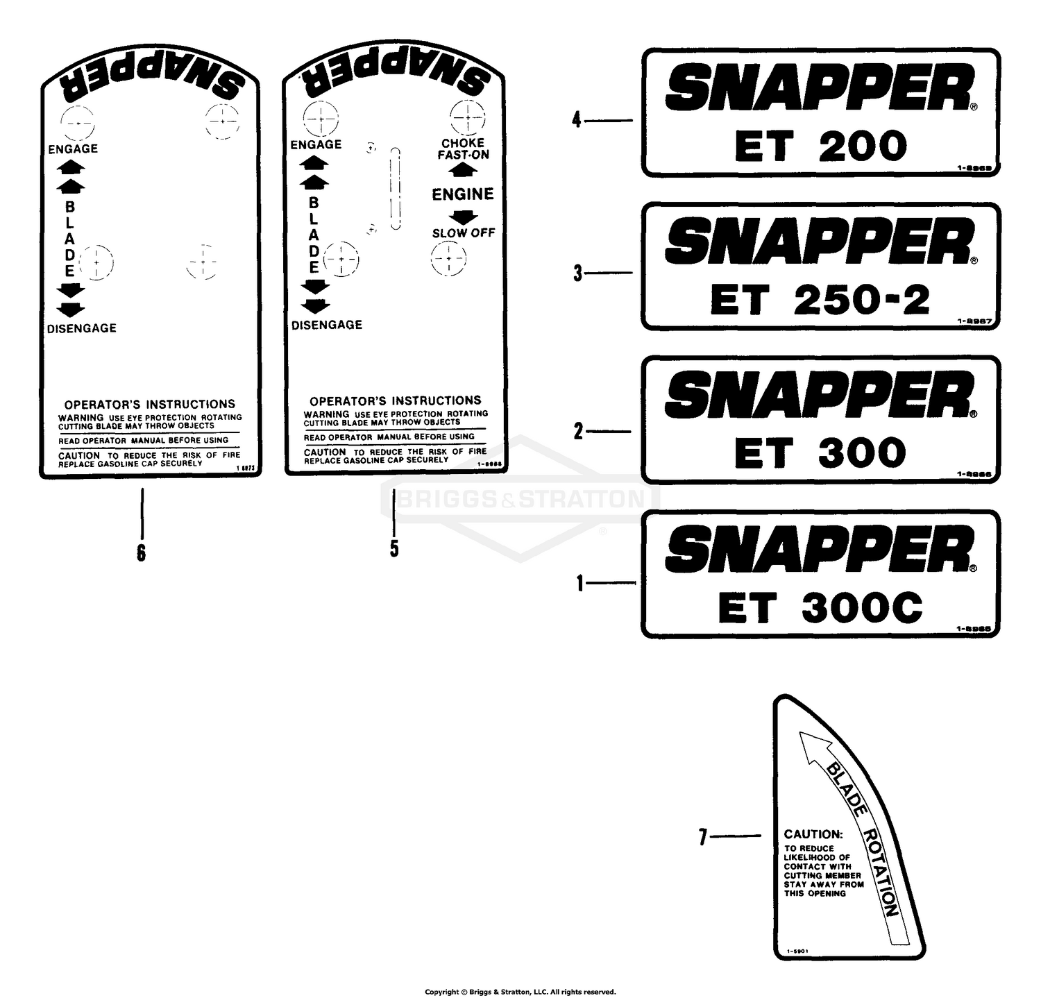 Snapper 88328 - ET200, 2 HP Edger Trimmer Series 0 Parts Diagrams