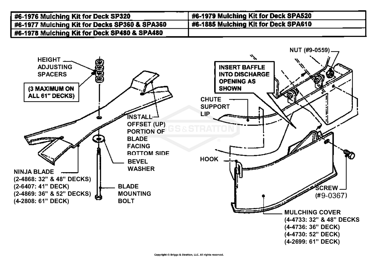 Snapper 7061978 - KIT, Mulching, 48" Deck Parts Diagrams