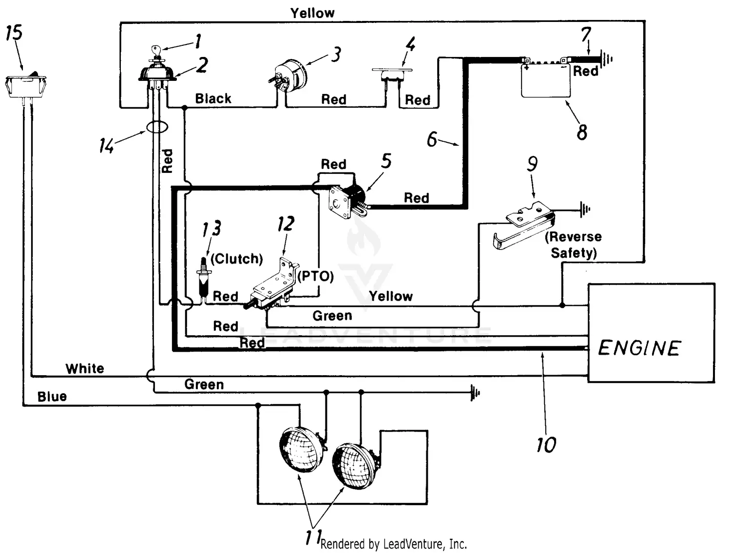 MTD 145-995-096 (1985) Parts Diagrams
