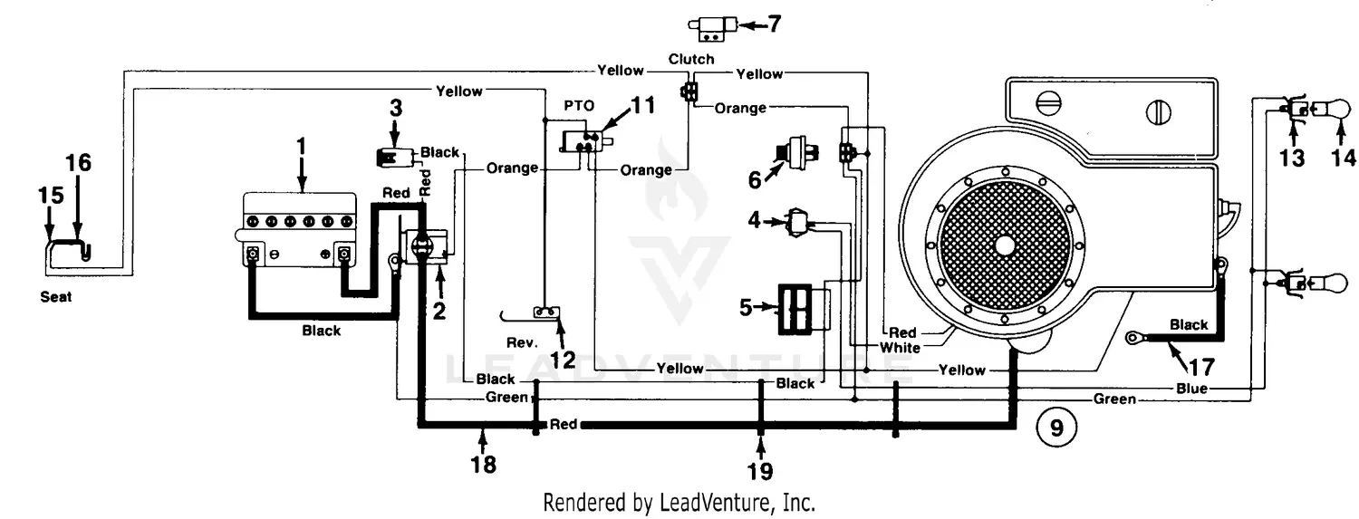 MTD 131-669-000 (1991) Parts Diagrams