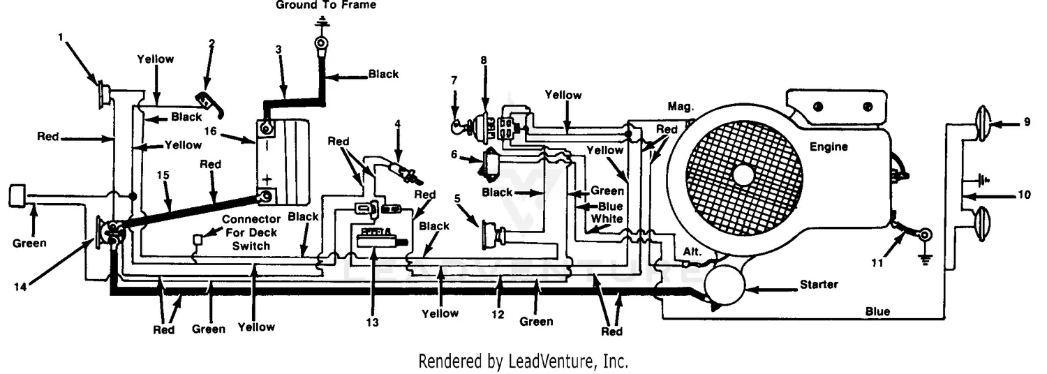 MTD MTD Air Sweep 246-692-122 Parts Diagrams