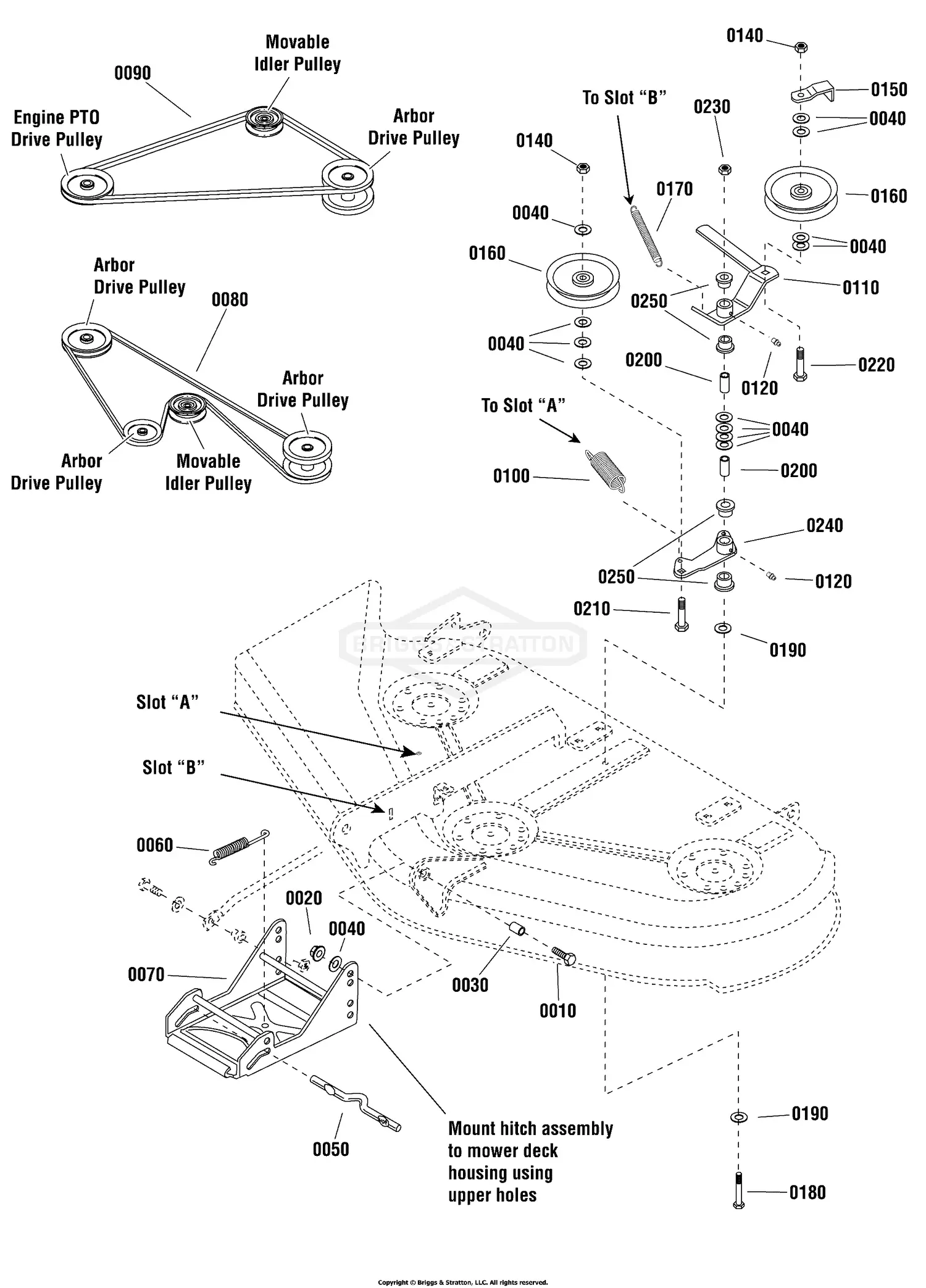 Simplicity 2690504 - Conquest, 23HP Hydro RMO and 44" Mower Deck (CE ...