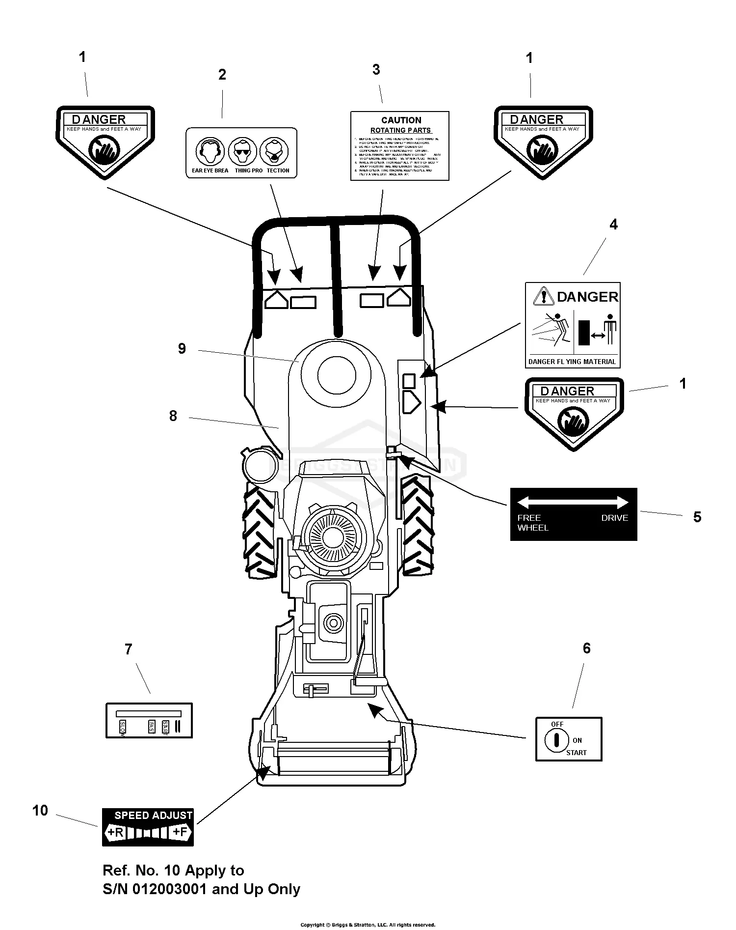 Simplicity 1694204 - 13.5HP, Walk-Behind Brush Mower (Simplicity) Parts ...