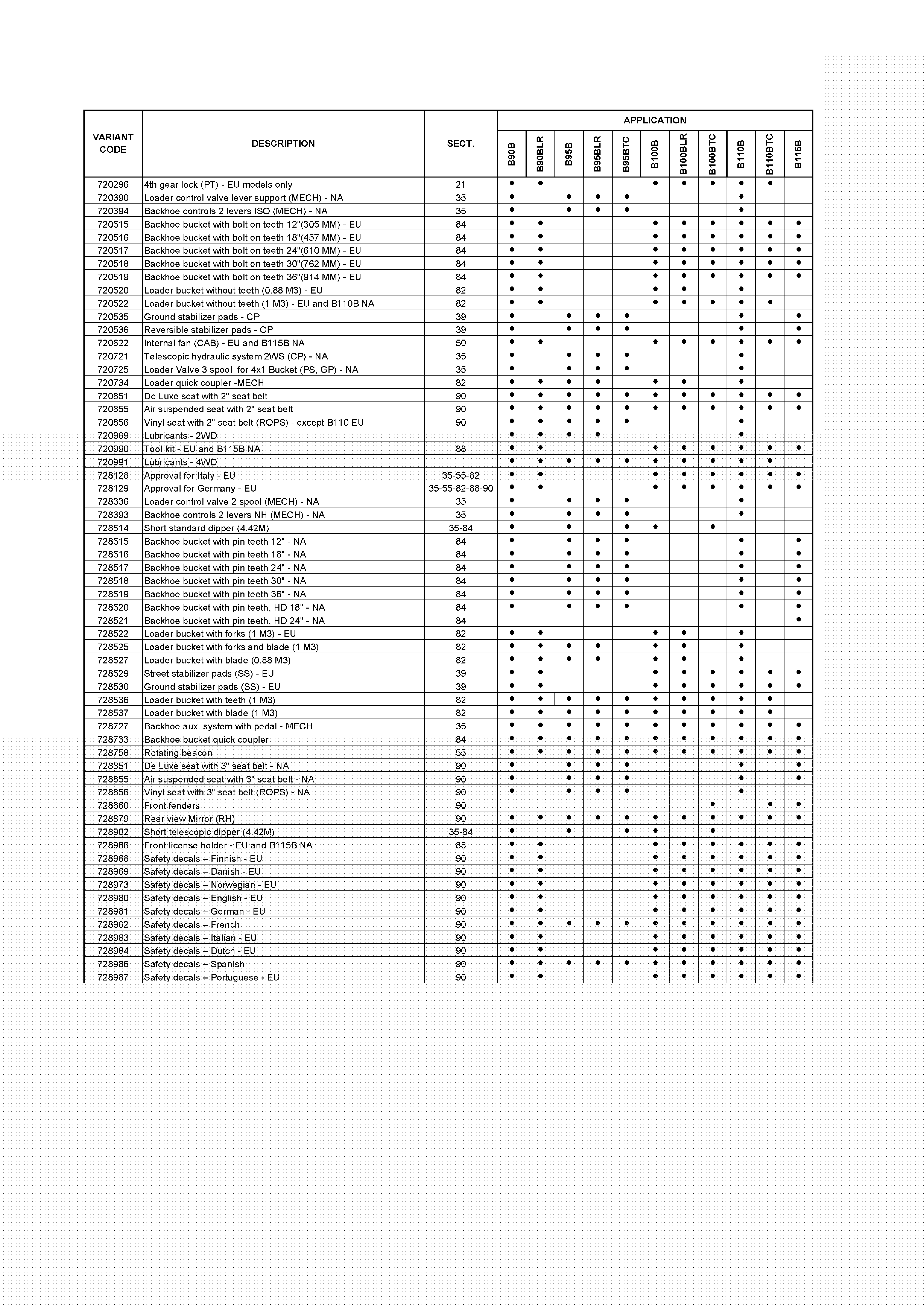New Holland B110B - BACKHOE LOADER - TIER 3(11/10 - 12/12) Parts Diagrams