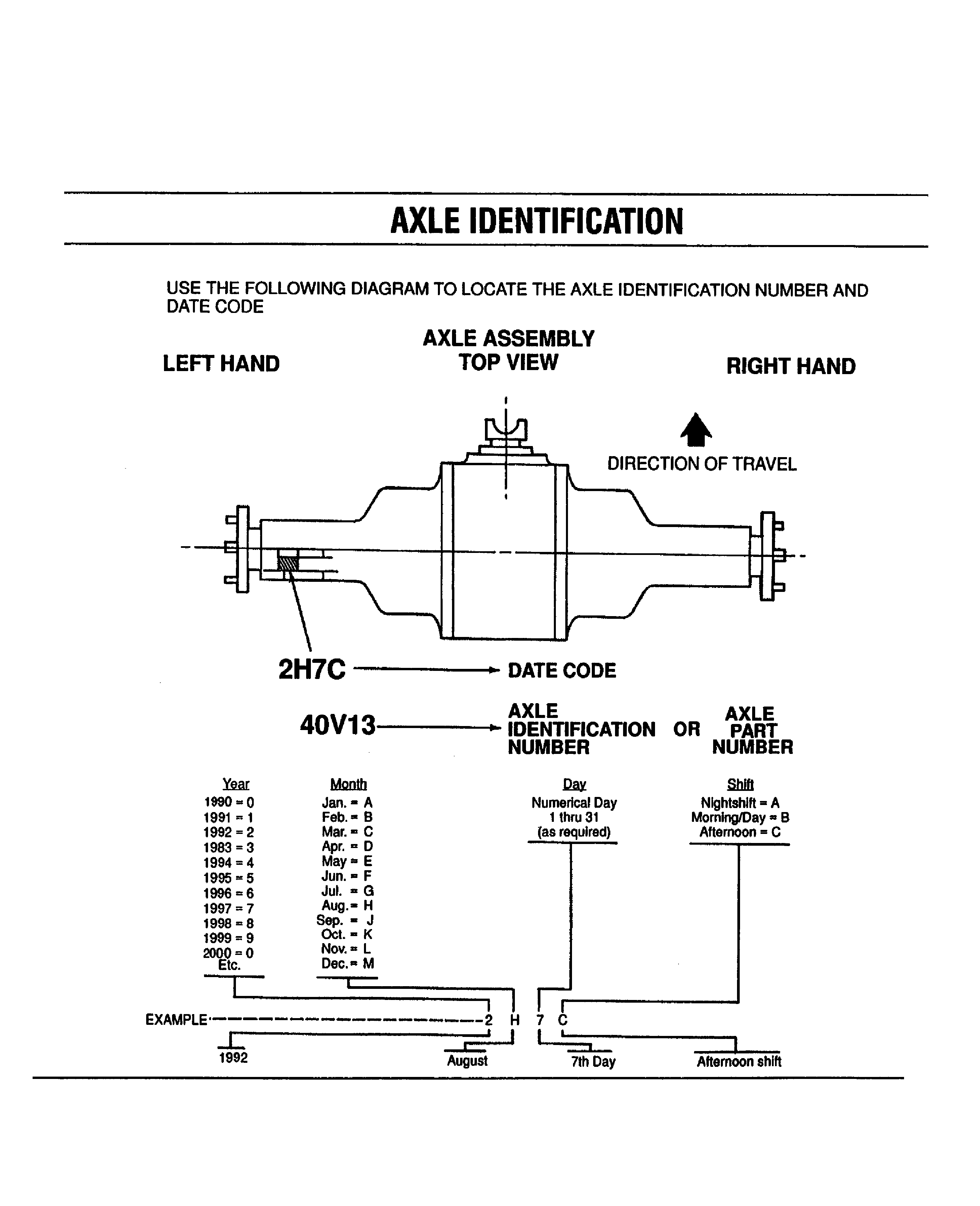 New Holland D45 - DRIVE AXLE, PCG(01/88 - 12/03) Parts Diagrams