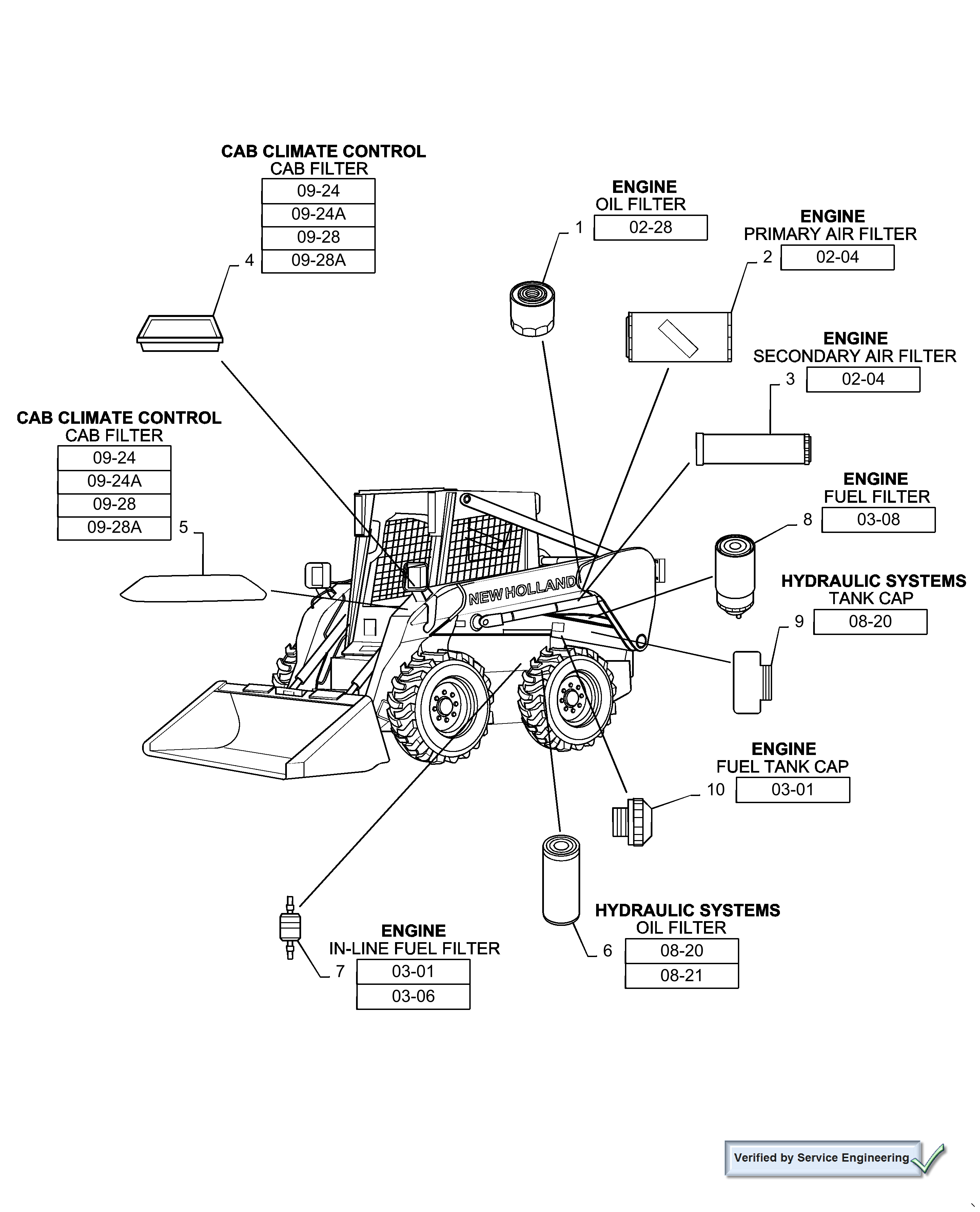 New Holland L180 - SKID STEER - P.I.N. N8M464425 & PRIOR - NA(01/06 ...
