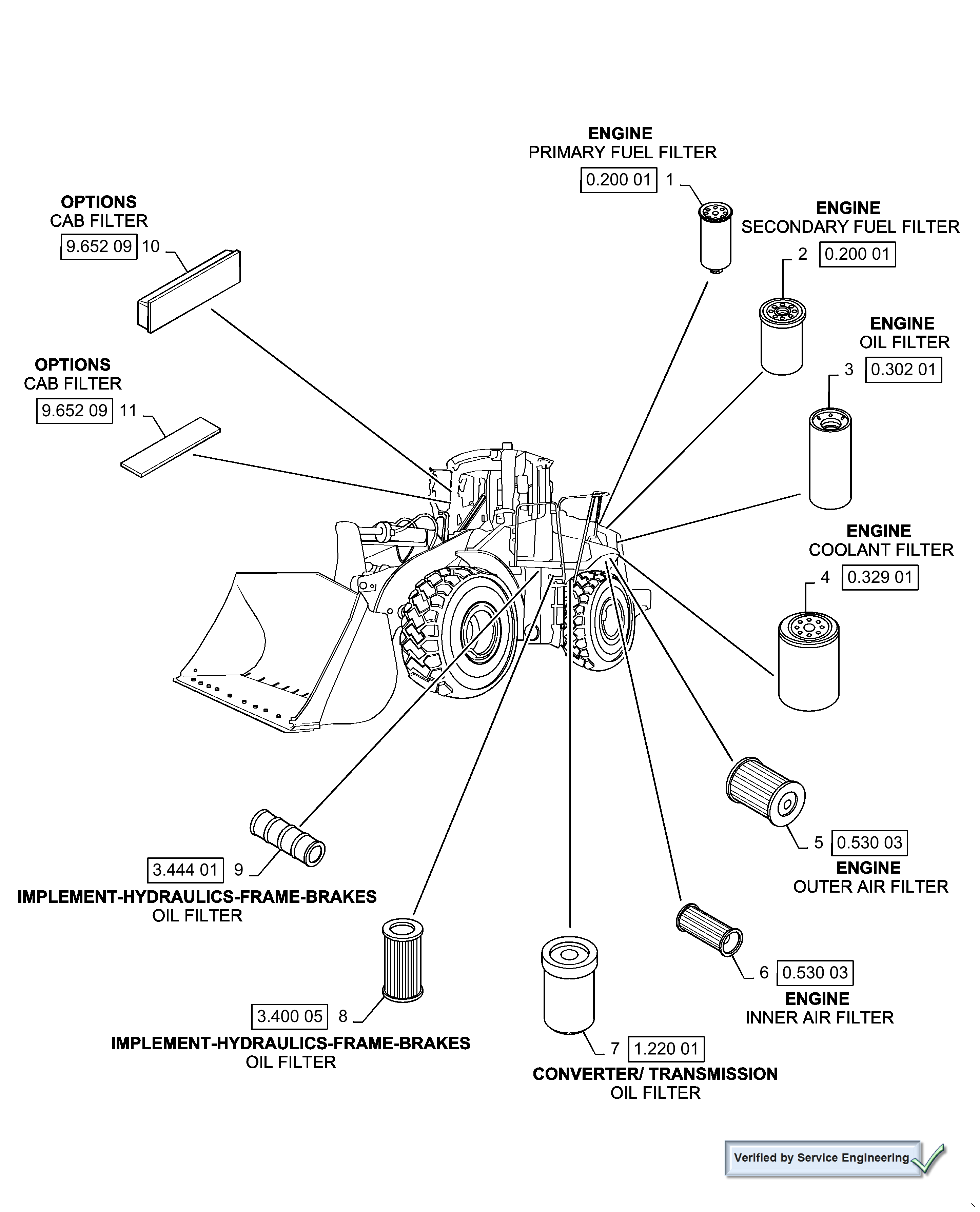 New Holland LW170 - WHEEL LOADER(04/99 - 12/03) Parts Diagrams