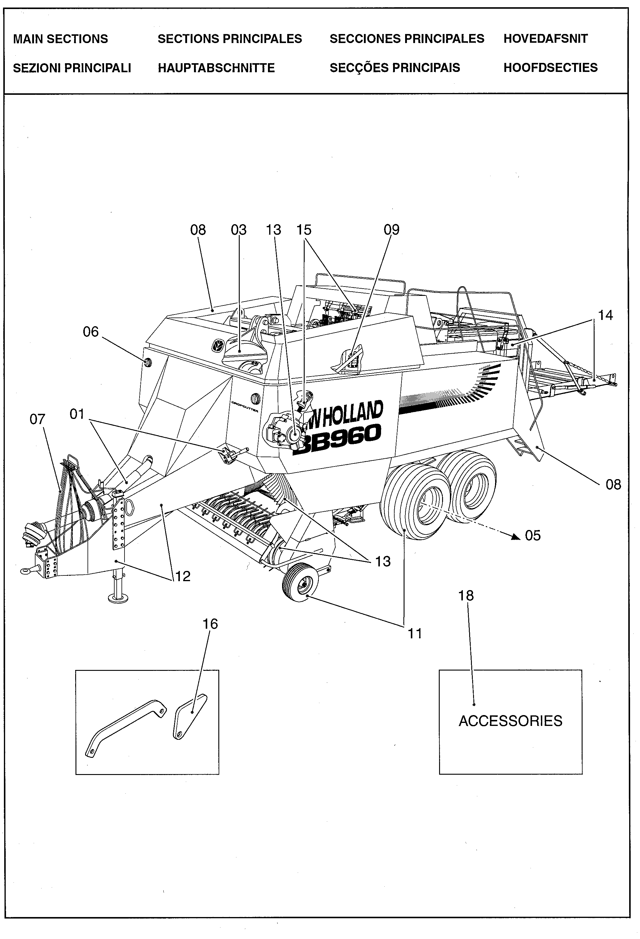 New Holland BB940P - BIG RECTANGULAR BALER ''PACKER CUTTER'', FROM S/N ...