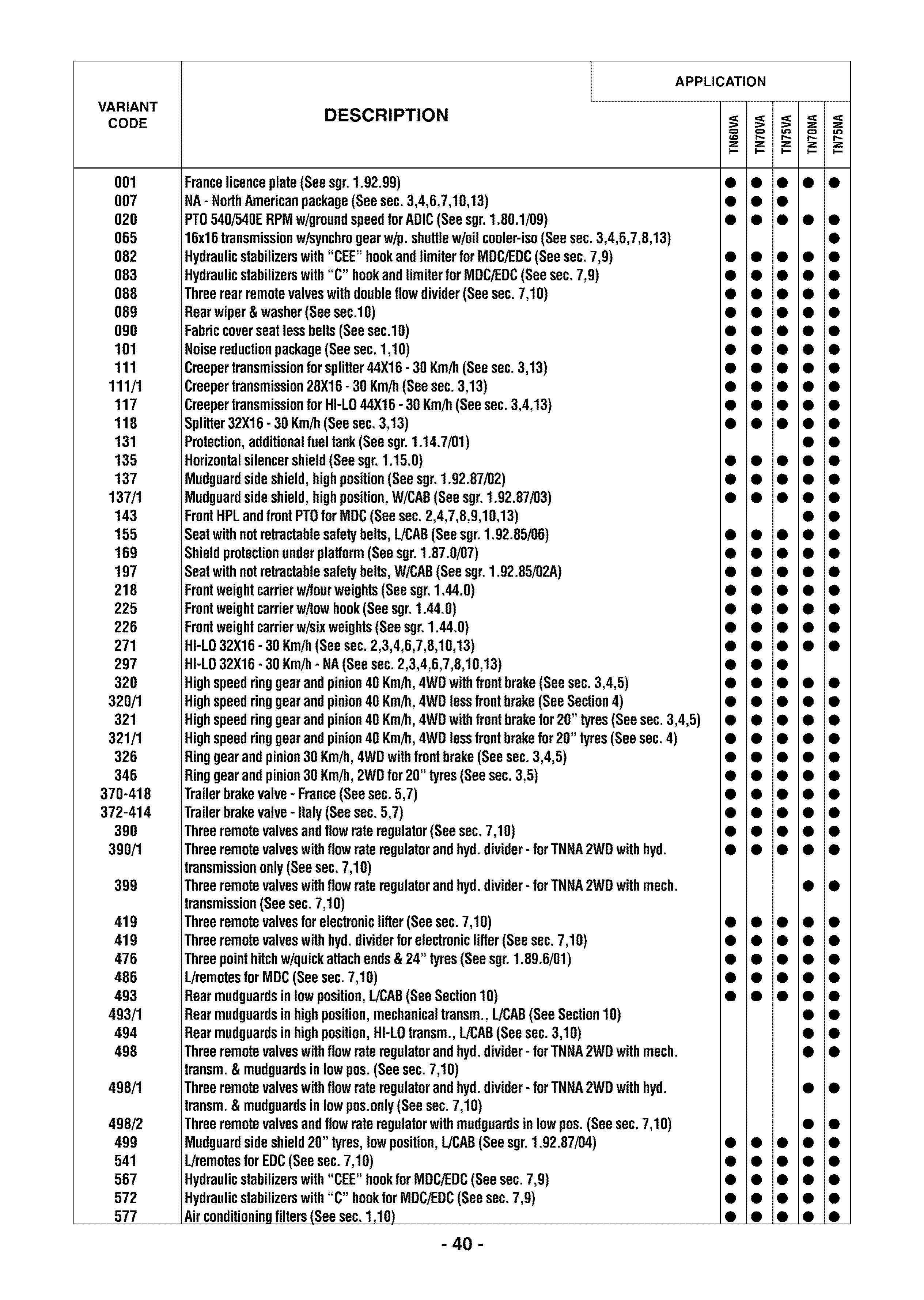 New Holland TN60VA - SPECIAL TRACTOR(05/04 - 12/08) Parts Diagrams