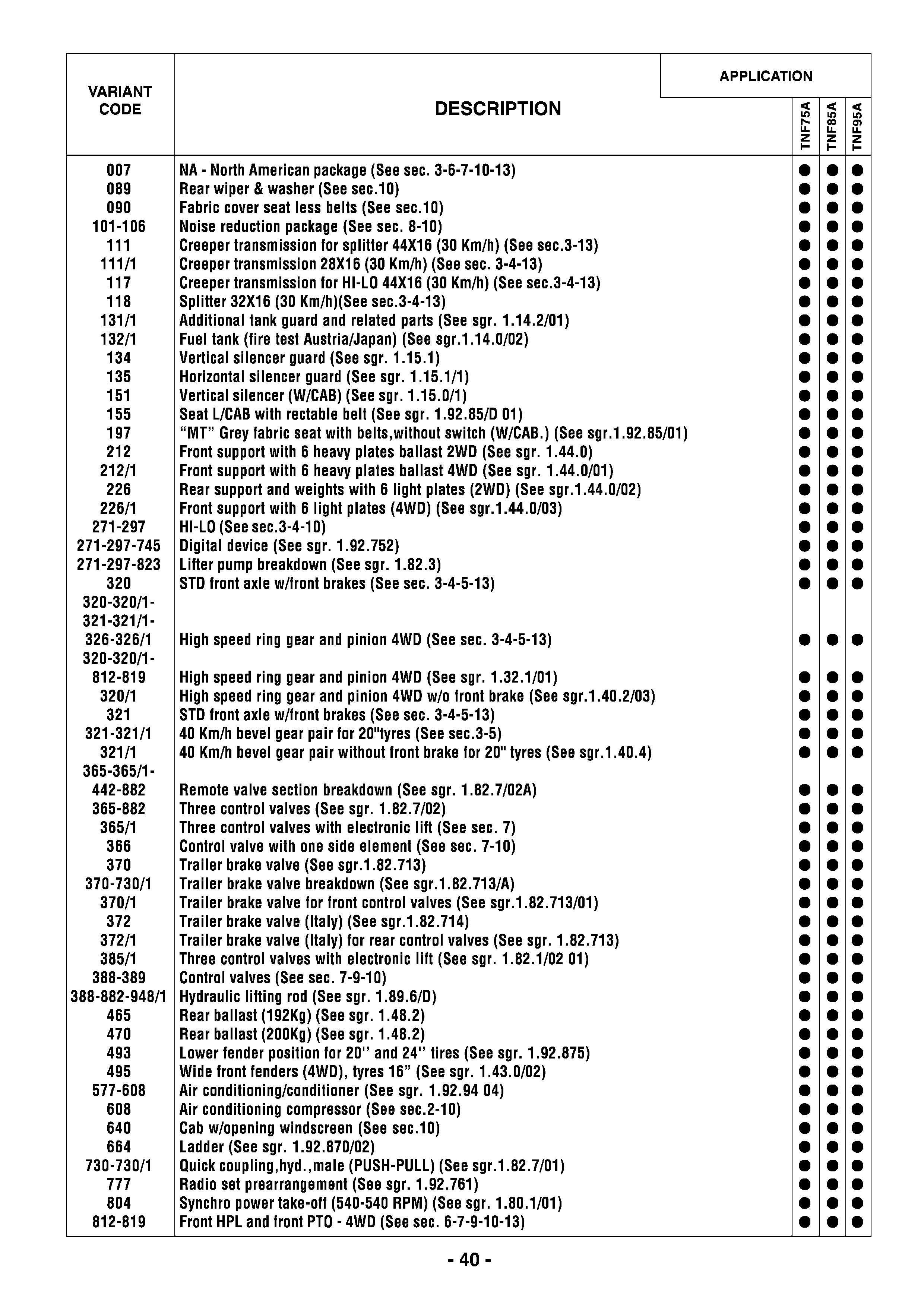 New Holland TN95FA - ORCHARD TRACTOR(01/04 - 12/08) Parts Diagrams