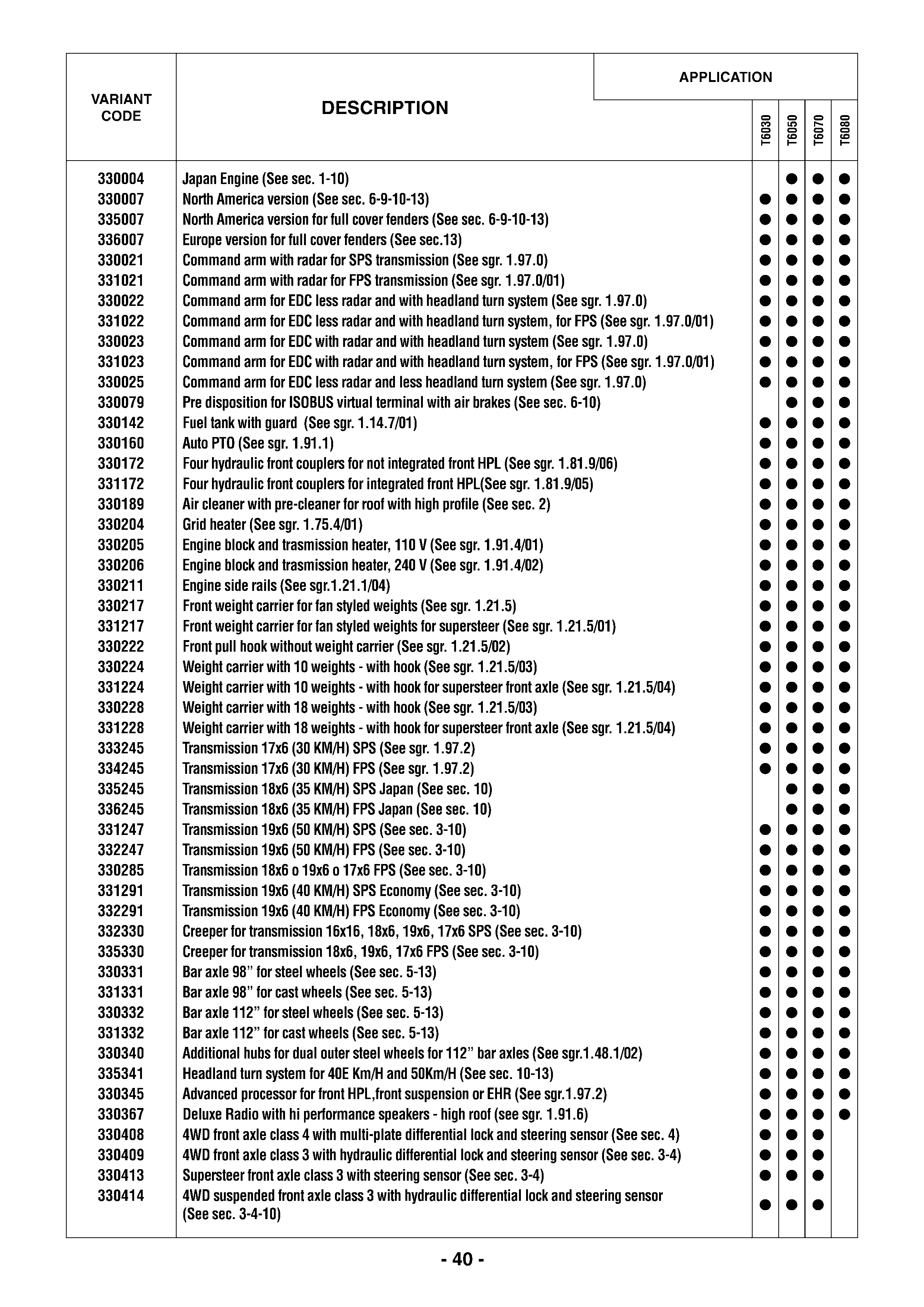 New Holland T6050 - RANGE COMMAND TRACTOR(12/07 - 12/11) Parts Diagrams