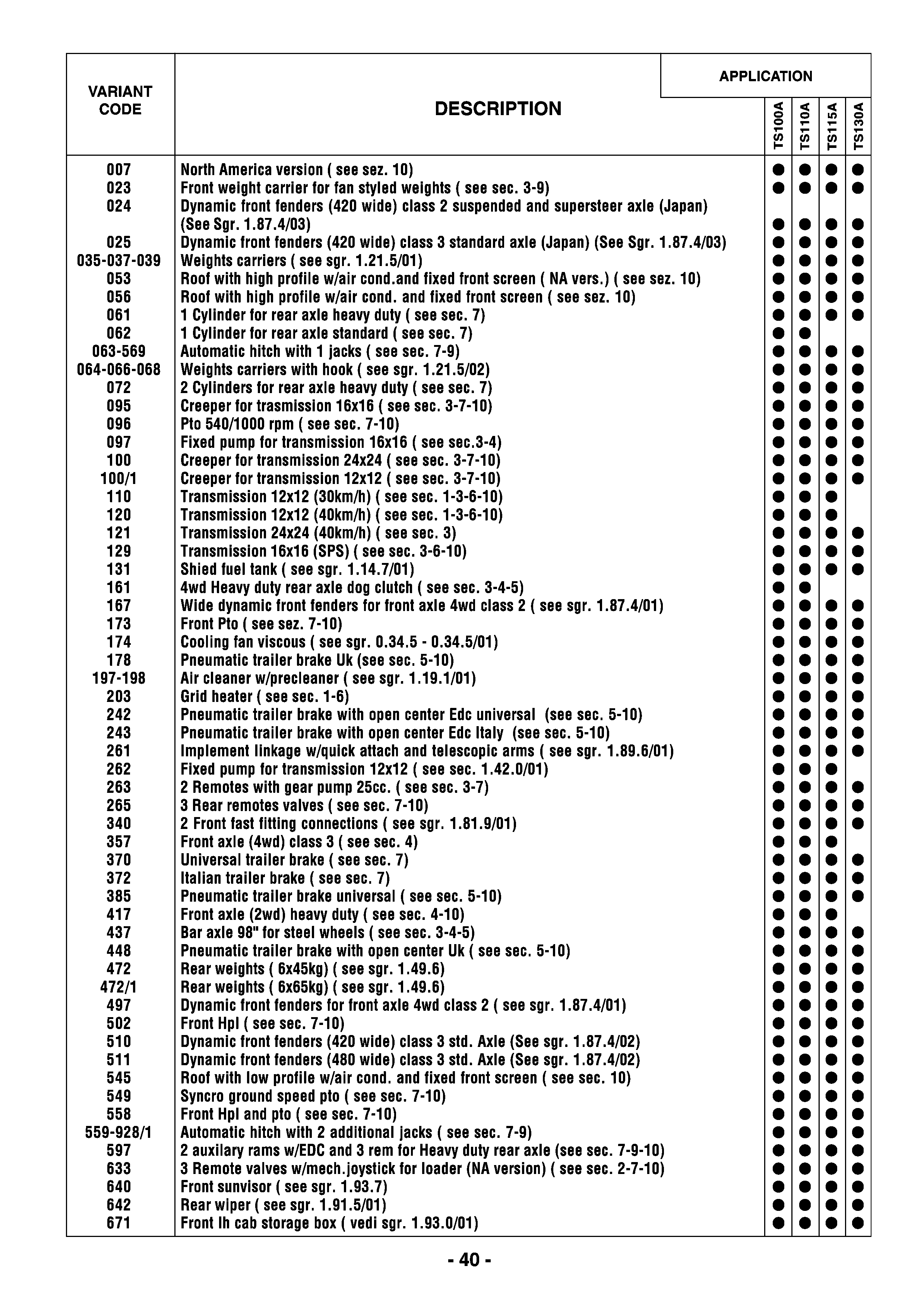 New Holland TS100A STANDARD - TRACTOR(07/05 - 12/07) Parts Diagrams