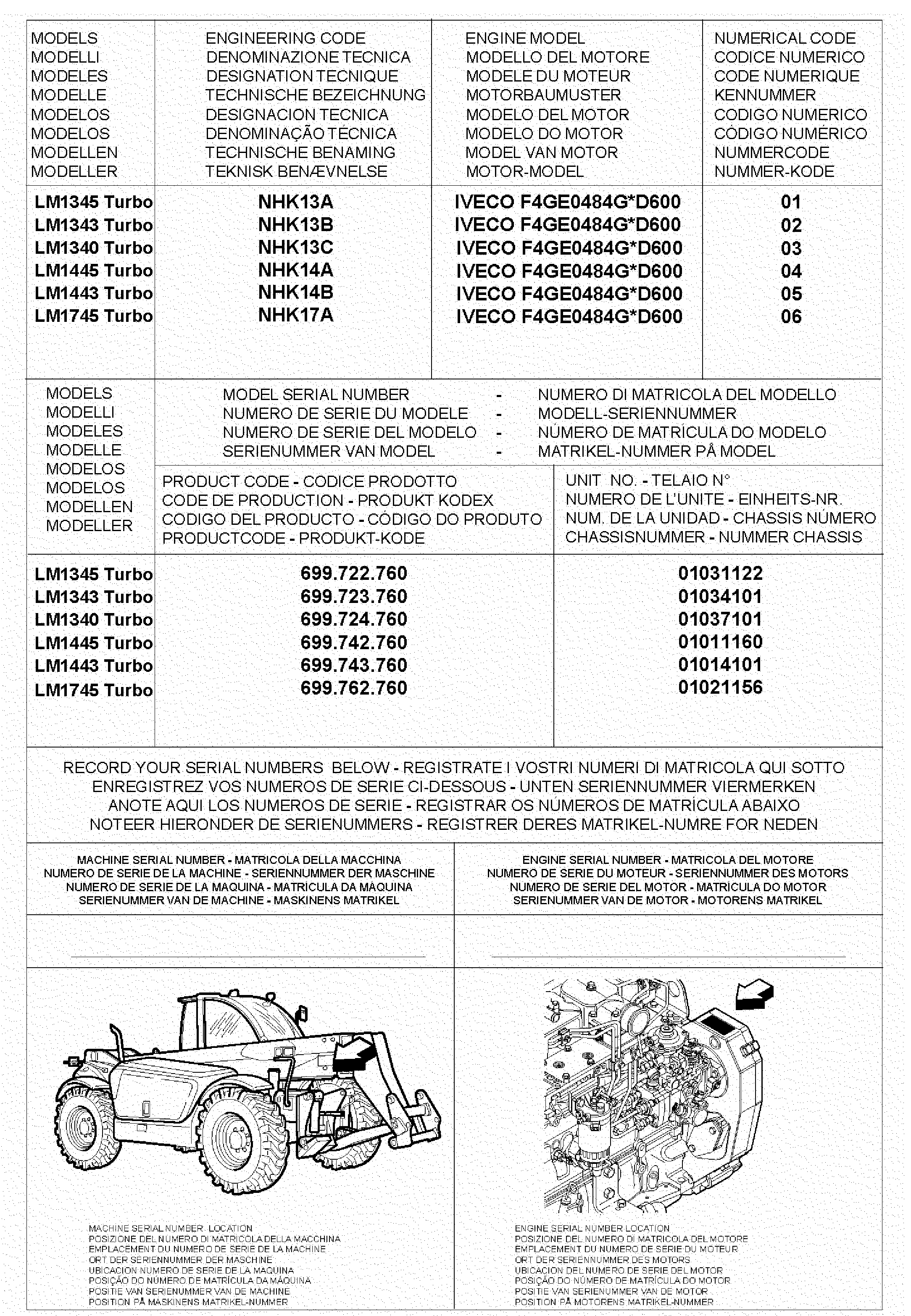 New Holland LM1445 TURBO TELEHANDLER 01/05 02/13 Parts Diagrams