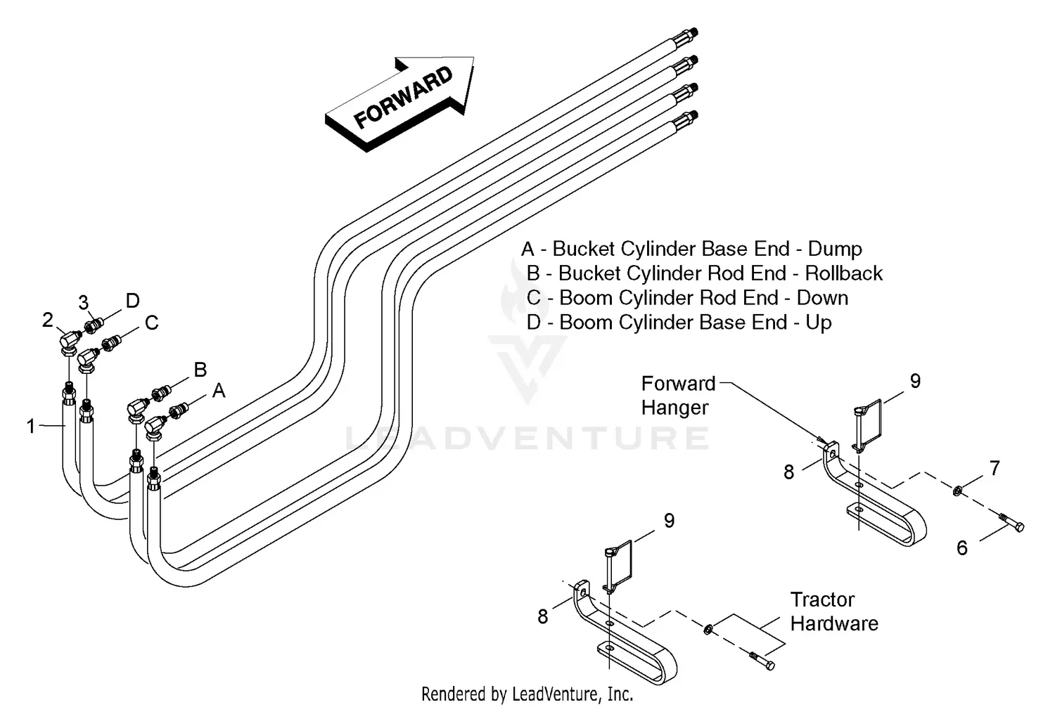 Woods LU215 Loader Parts Diagrams