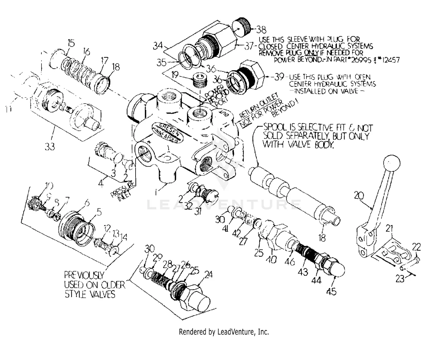 Woods HS105-3 Ditchbank Parts Diagrams