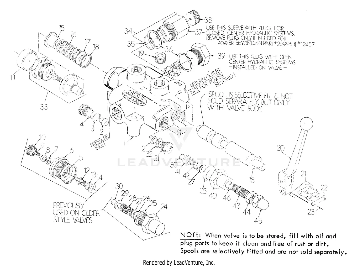 Woods HS106-2 Ditchbank Parts Diagrams