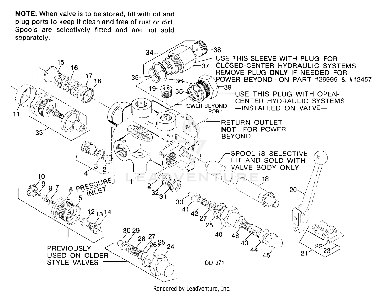 Woods S105-3 Ditchbank Parts Diagrams