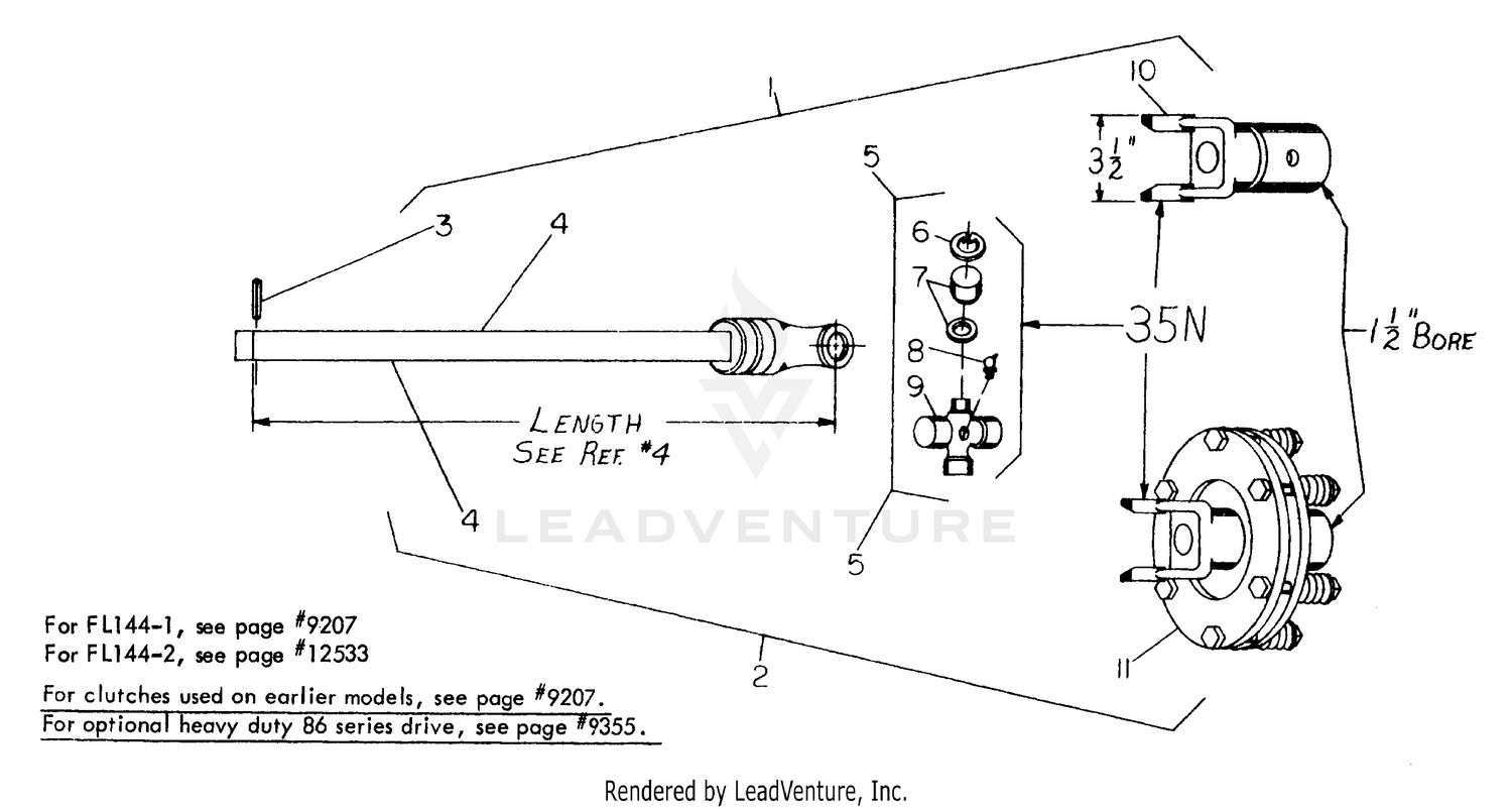 Woods B106-1 Single Spindle Parts Diagrams