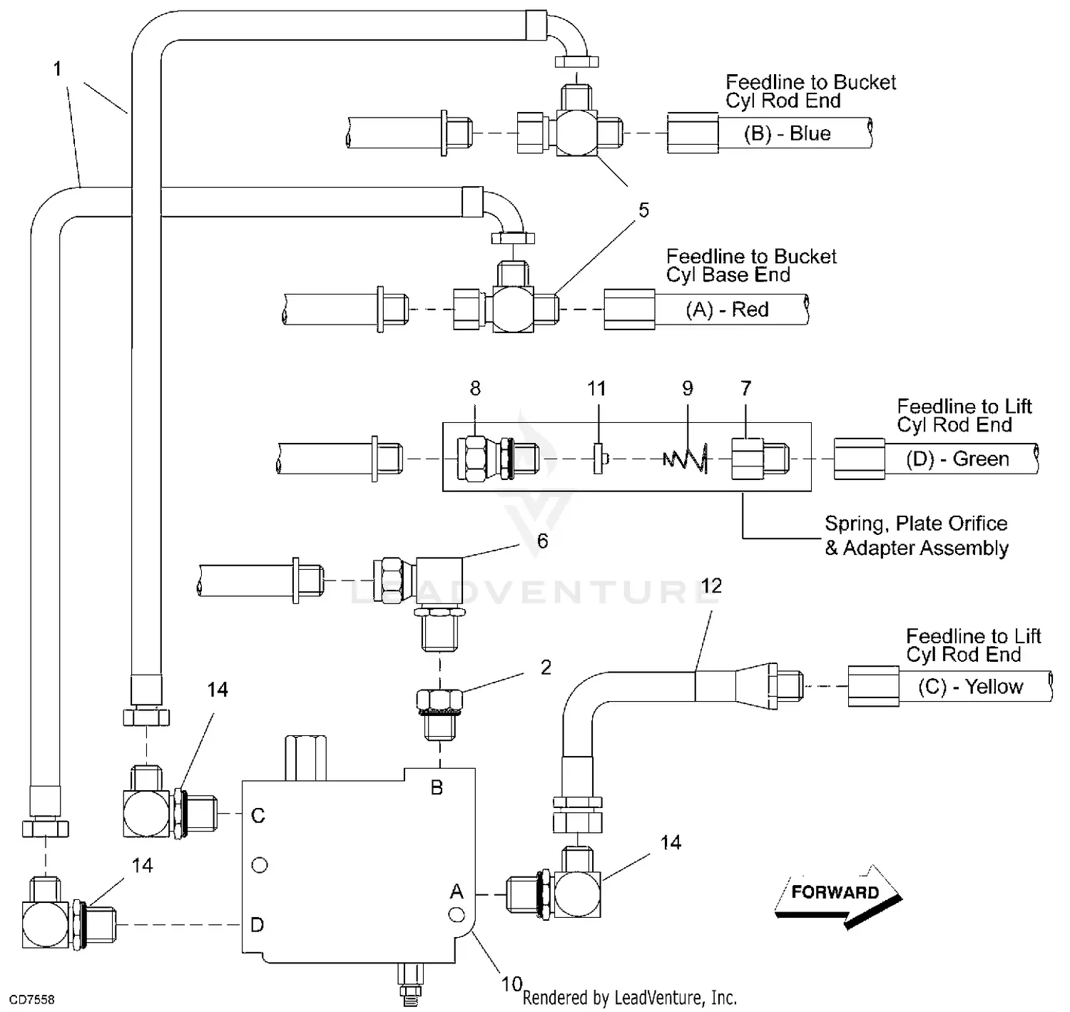 Woods Self-Leveling Valve Kit 1028722 Parts Diagrams