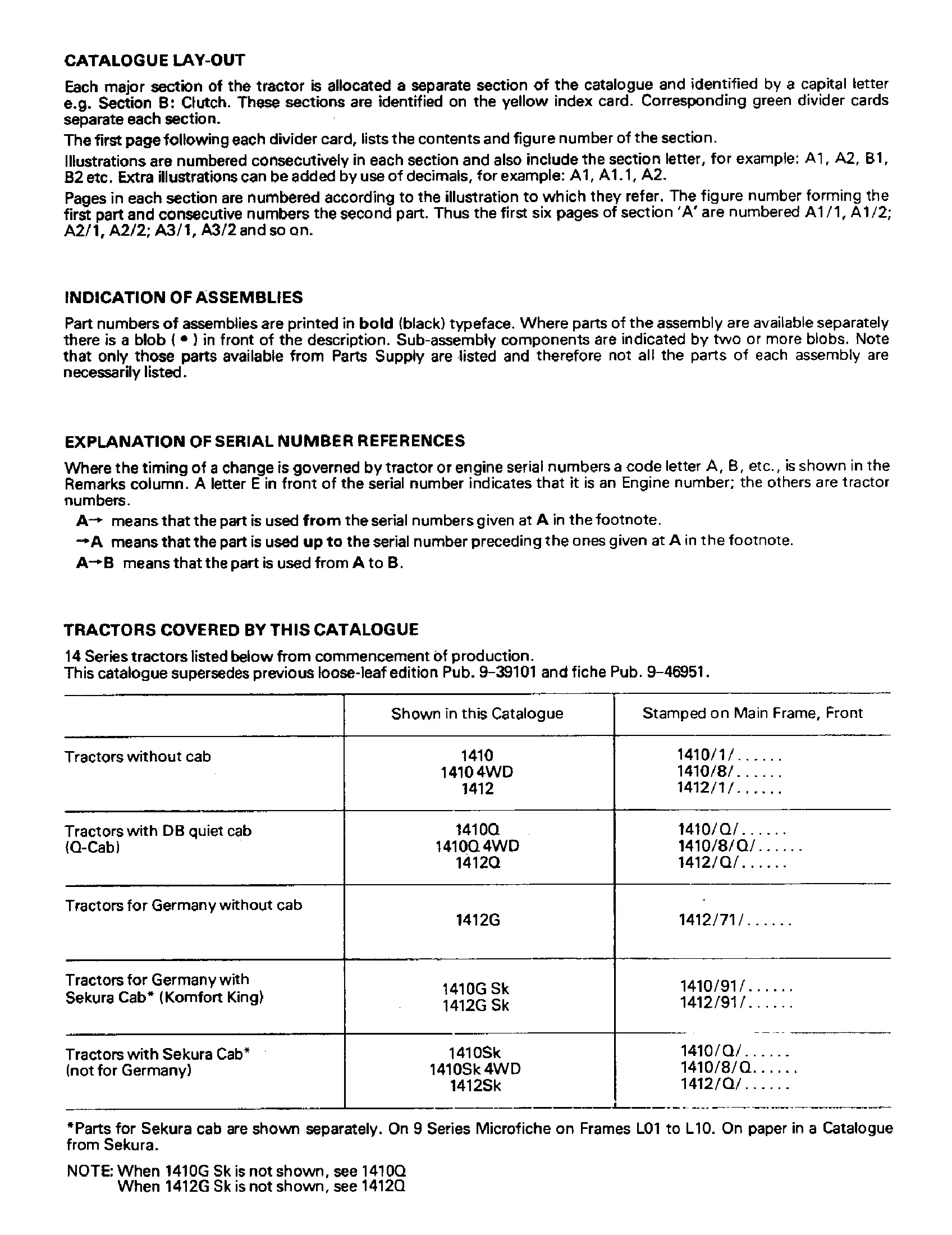 Case IH 1410 - DAVID BROWN DIESEL TRACTOR(01/76 - 12/80) Parts Diagrams