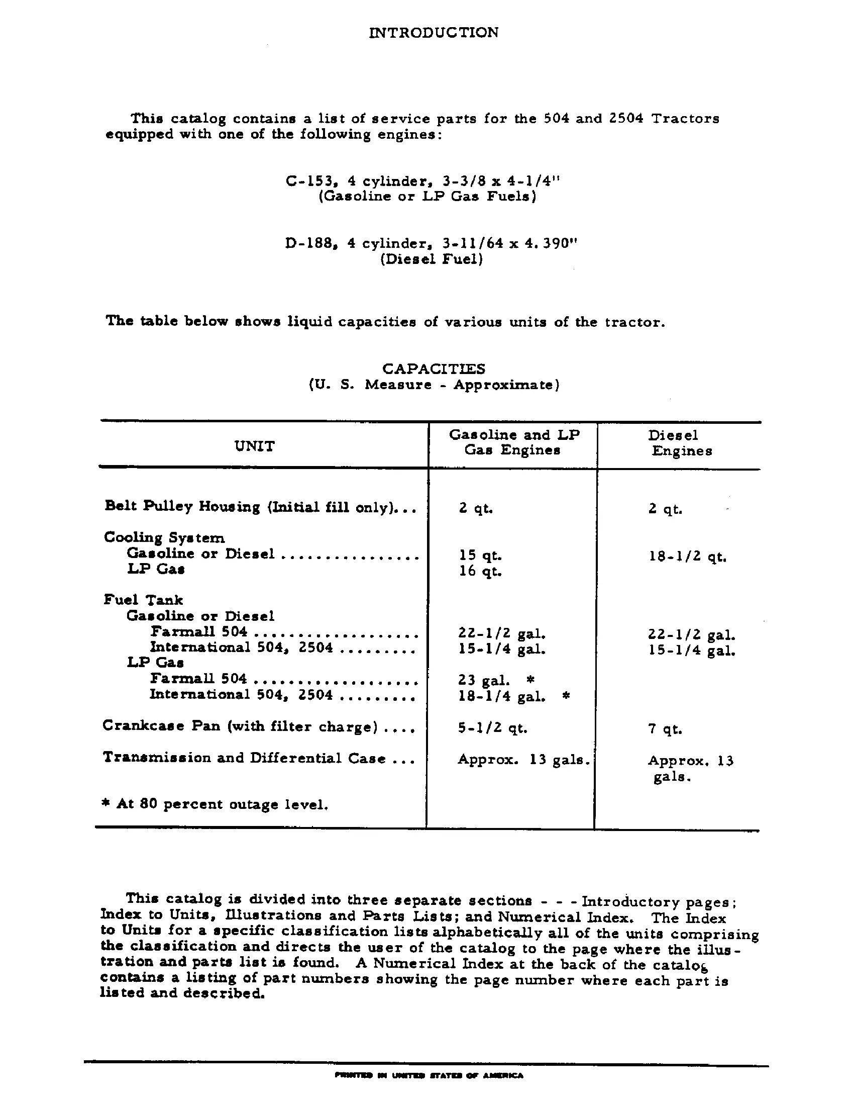 Case IH 504 - INTERNATIONAL GAS TRACTOR(01/62 - 12/68) Parts Diagrams