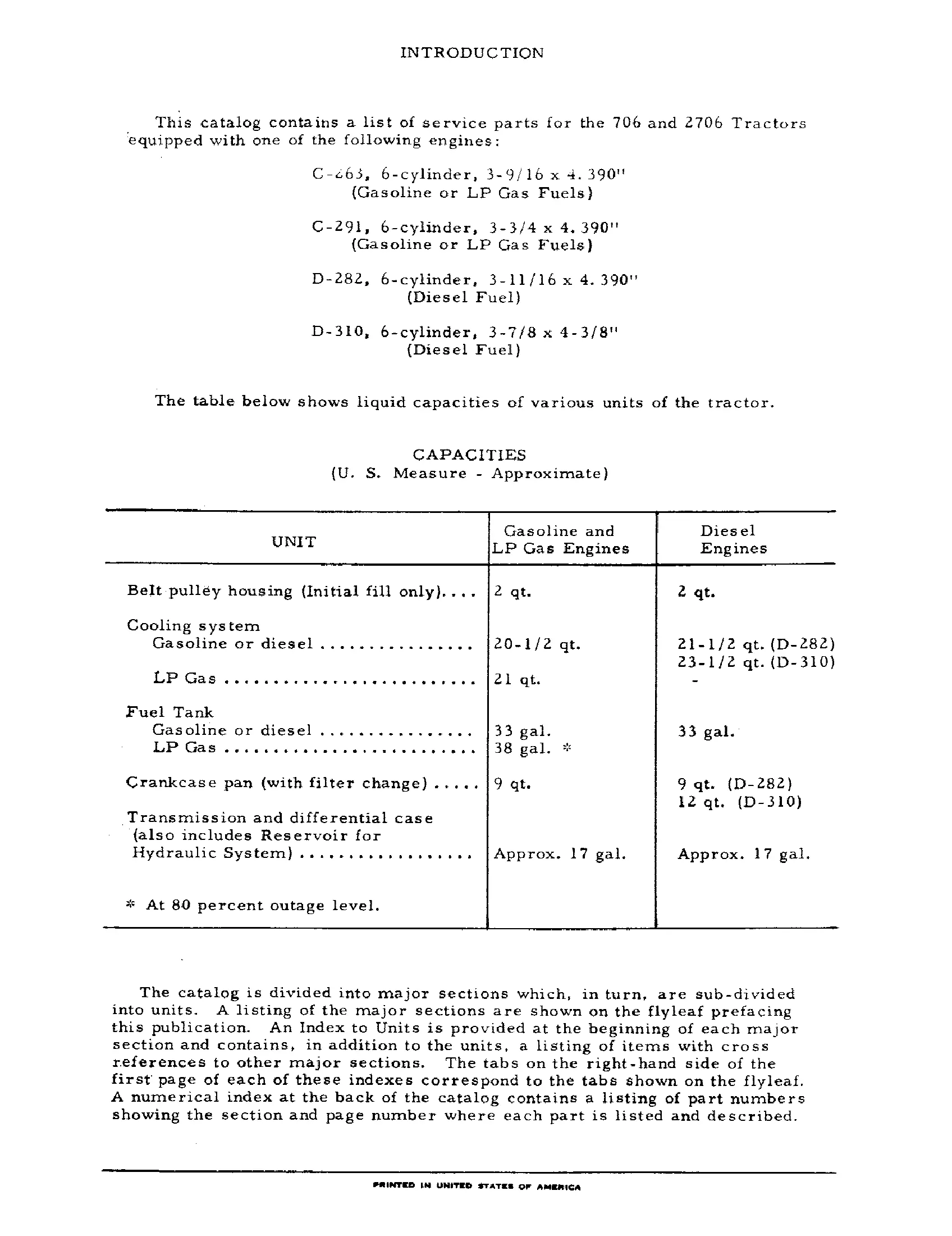 Case IH 706 - FARMALL TRACTOR(01/63 - 12/67) Parts Diagrams