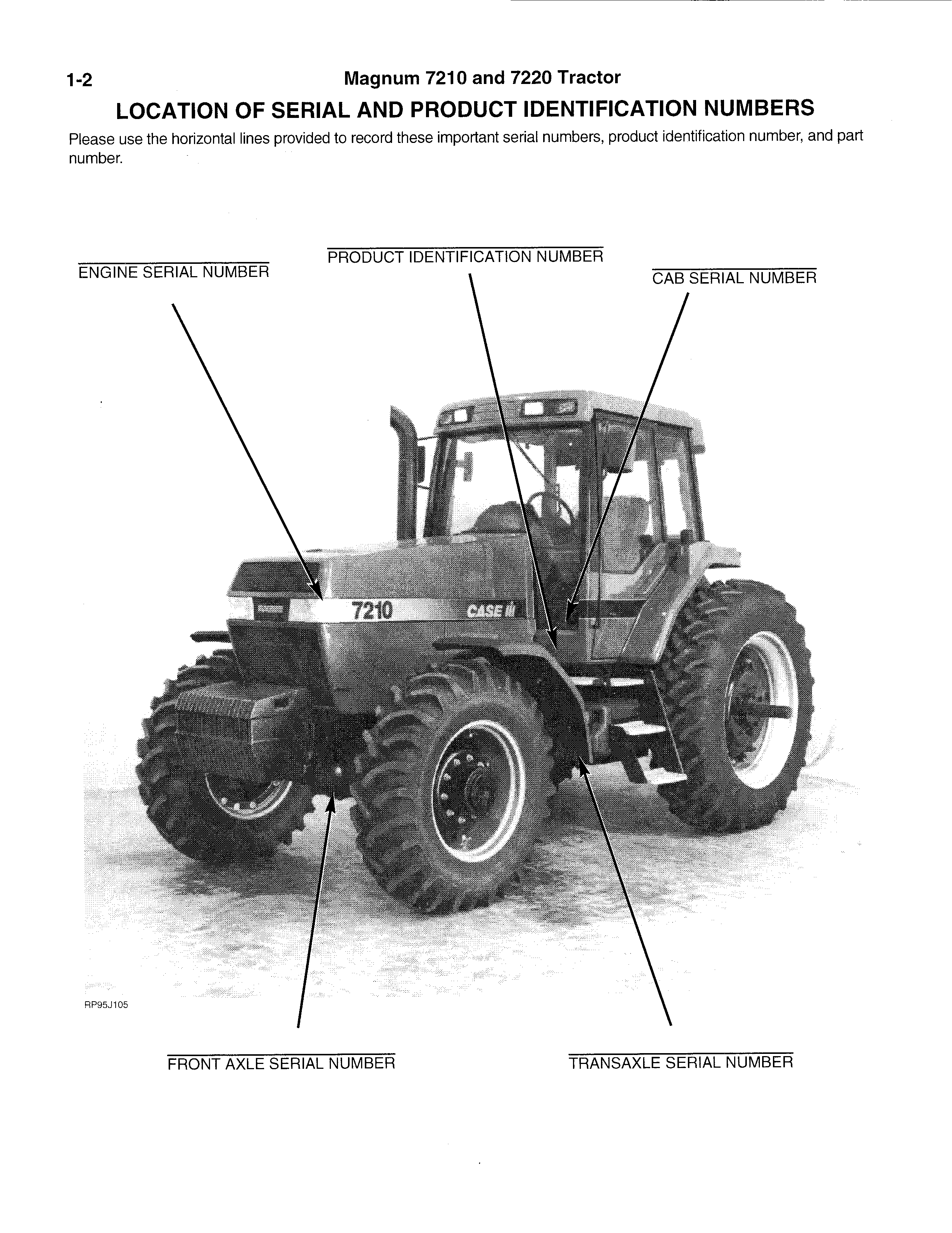 Case IH 7210 - CASE IH MAGNUM TRACTOR (NORTH AMERICA)(01/94 - 12/96 ...