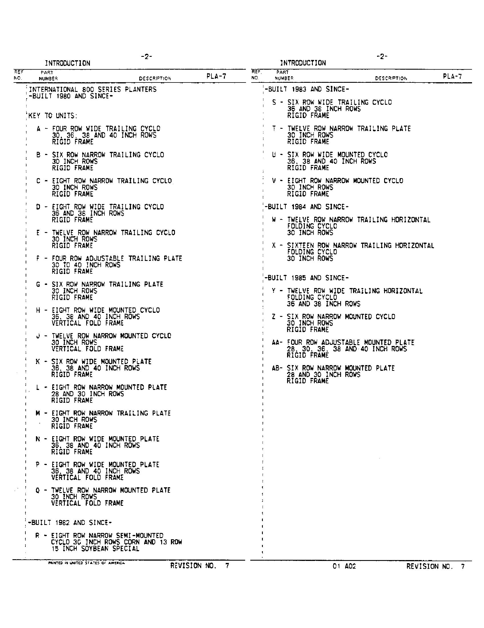 Case IH 800 - CASE IH PLANTER(01/77 - 12/86) Parts Diagrams