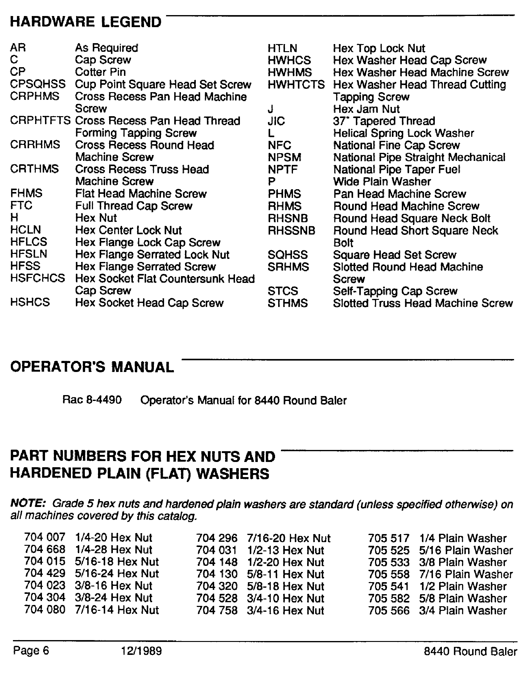 Case IH 8440 - CASE IH ROUND BALER(01/88 - 12/90) Parts Diagrams