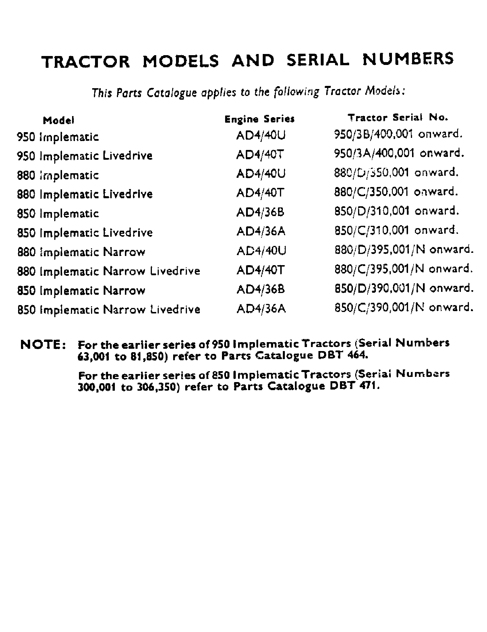Case IH 850 - DAVID BROWN IMPLEMATIC NARROW LIVEDRIVE TRACTOR(01/60 ...
