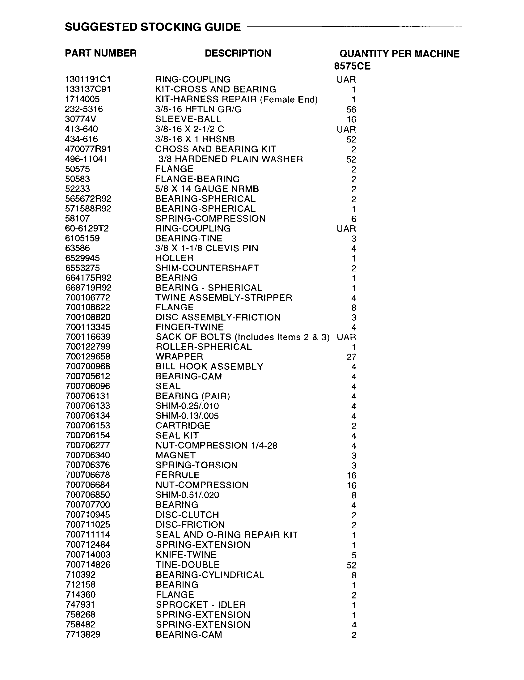 Case IH 8575 - CASE IH MID-SIZE RECTANGULAR BALER (EUROPE)(01/95 - 12/ ...