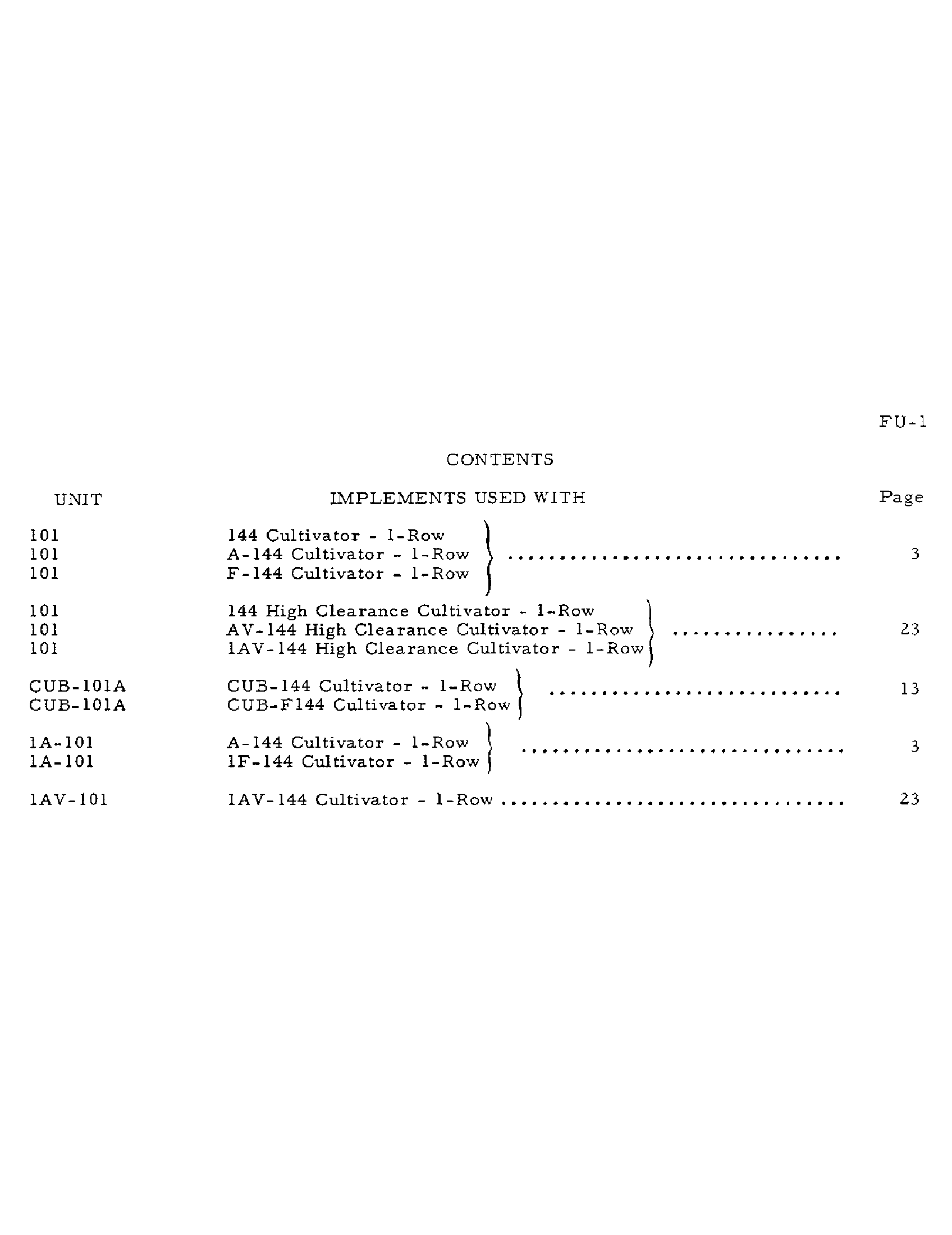 Case IH CUB-101A - FERTILIZER UNIT(01/55 - 12/81) Parts Diagrams