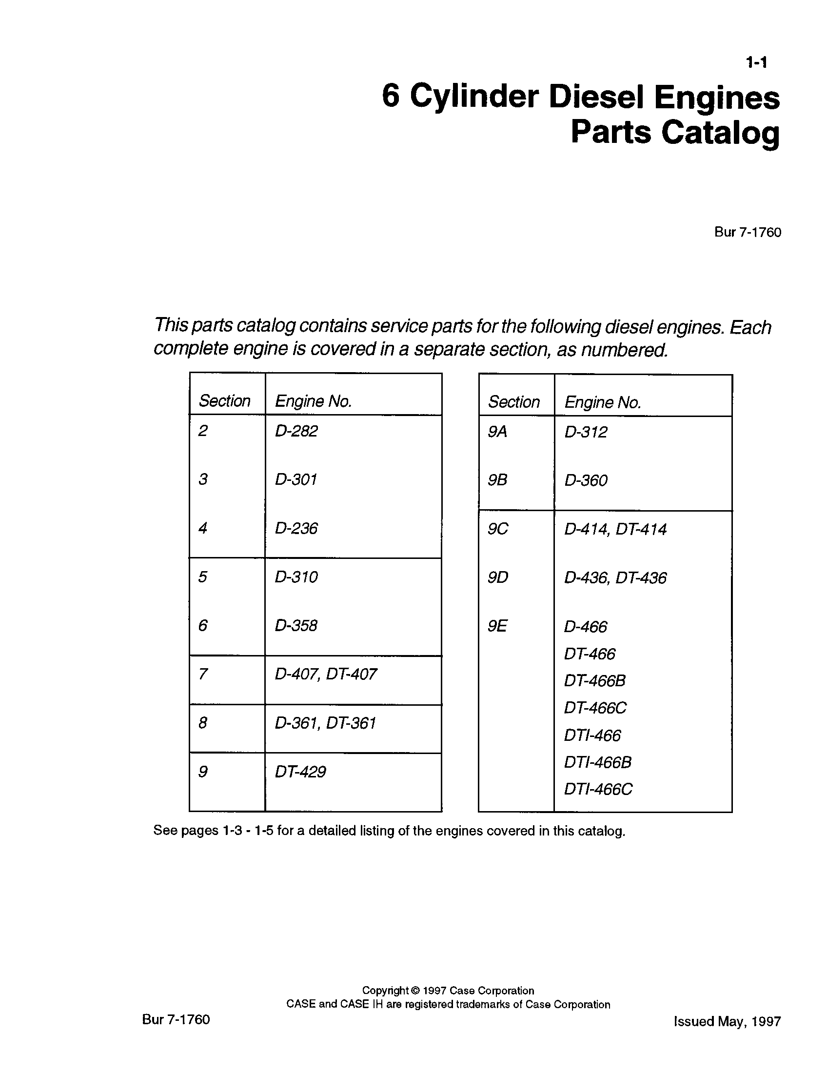 Case IH D-282 - 6 CYLINDER DIESEL ENGINE(01/58 - 12/73) Parts Diagrams