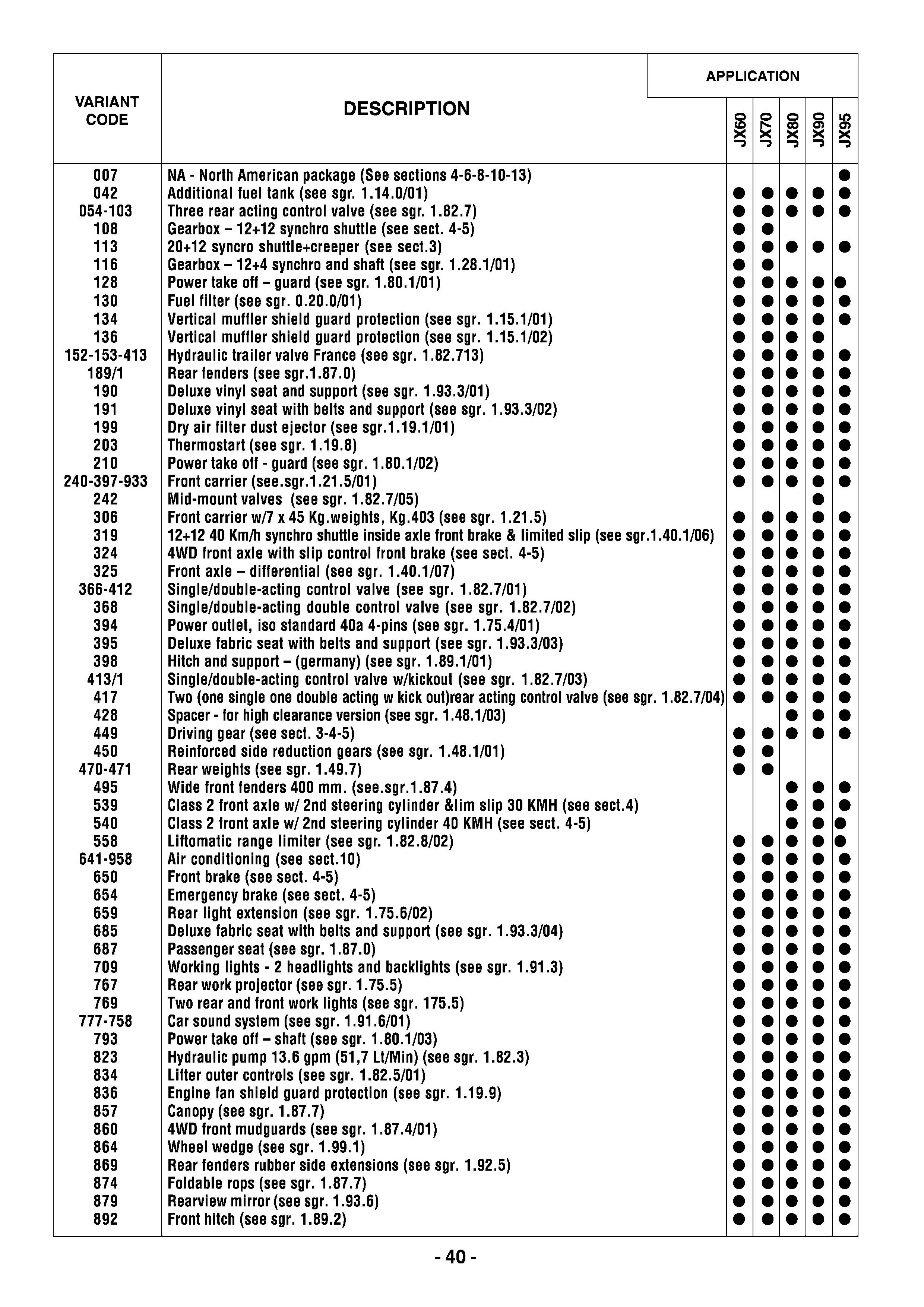 Case IH JX90 - TRACTOR - TIER 2(01/04 - 12/13) Parts Diagrams