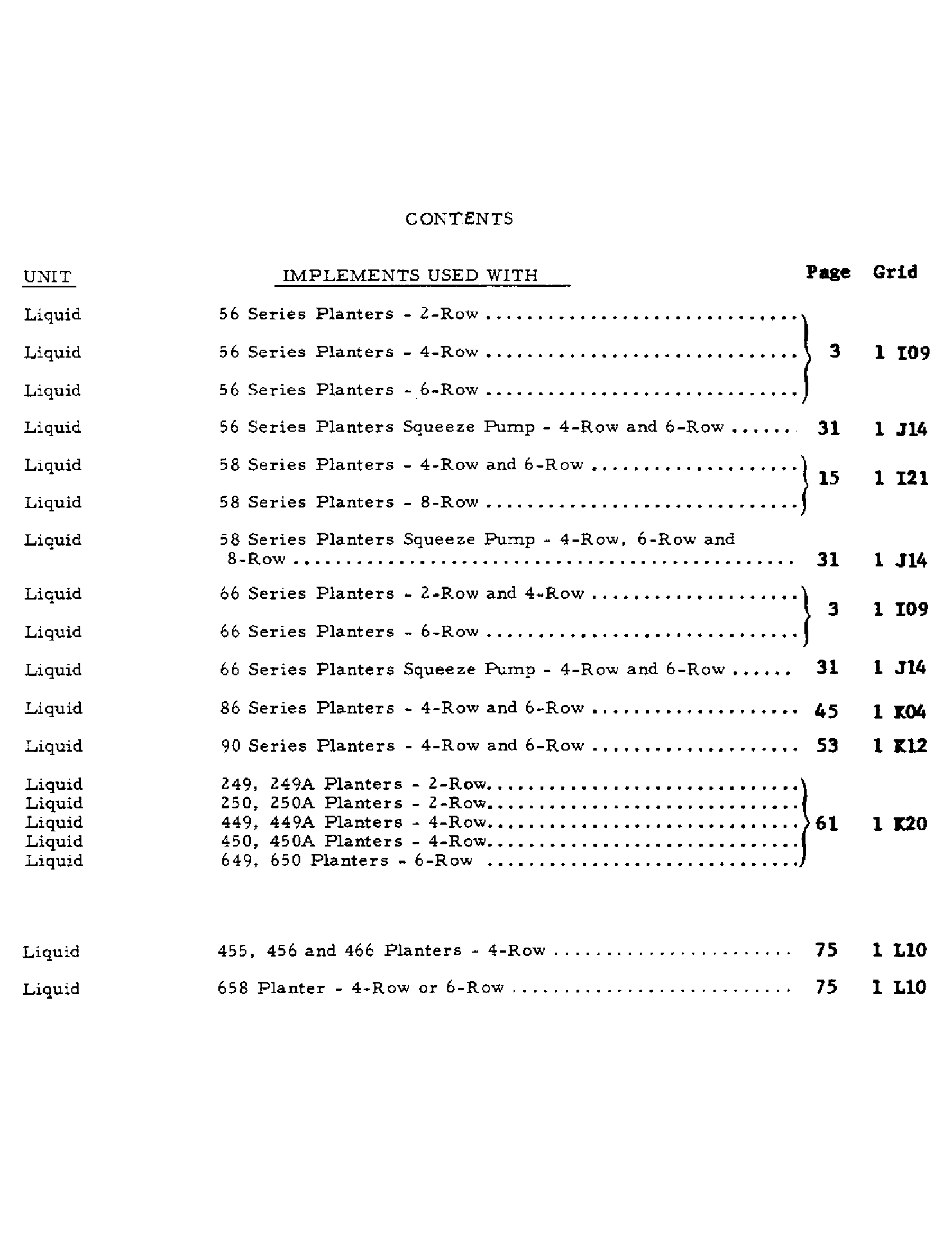 Case IH LIQUID - FERTILIZER UNIT (6-ROW)(01/67 - 12/80) Parts Diagrams