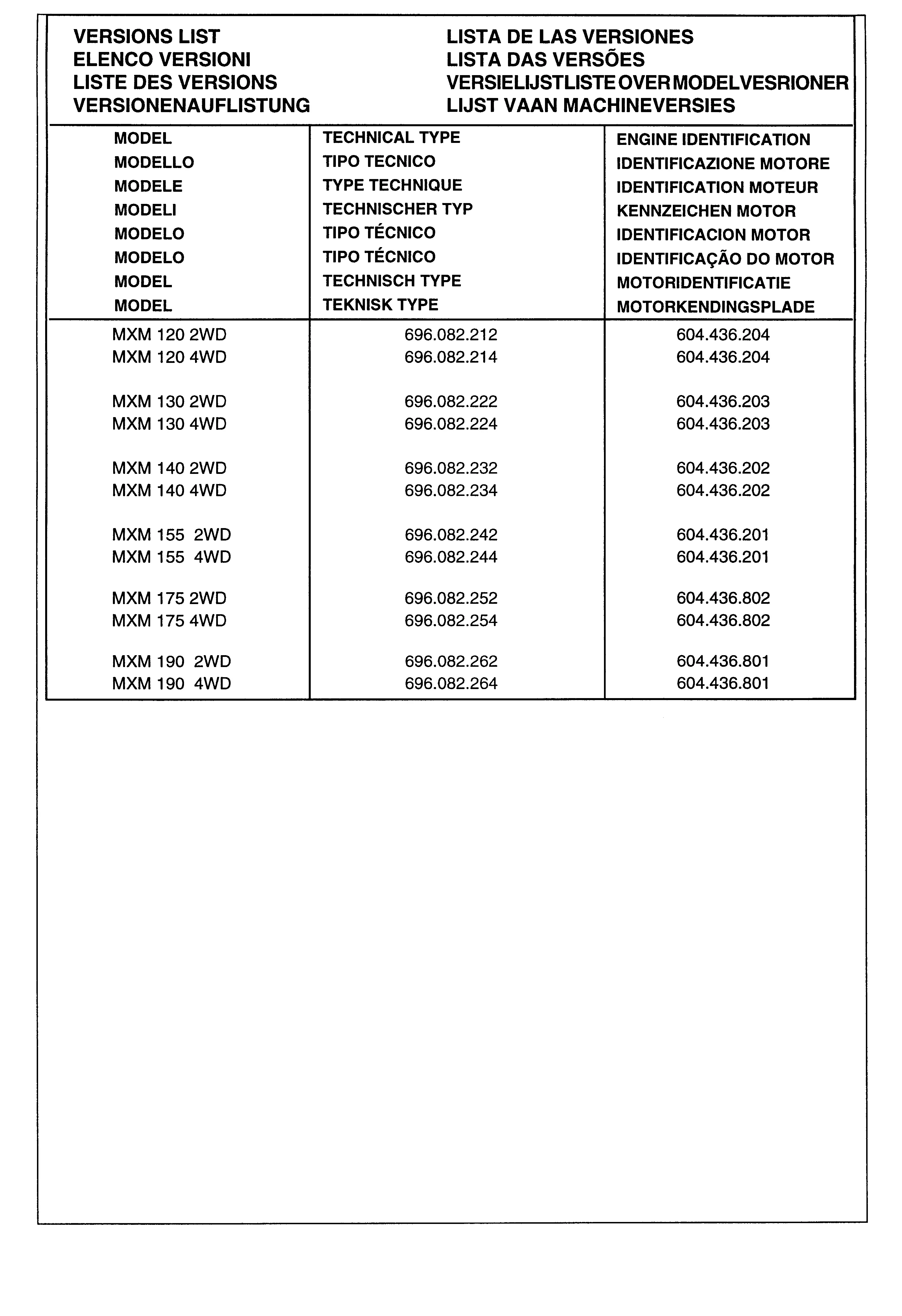 Case IH MXM155 - CASE IH TRACTOR(06/02 - 12/08) Parts Diagrams