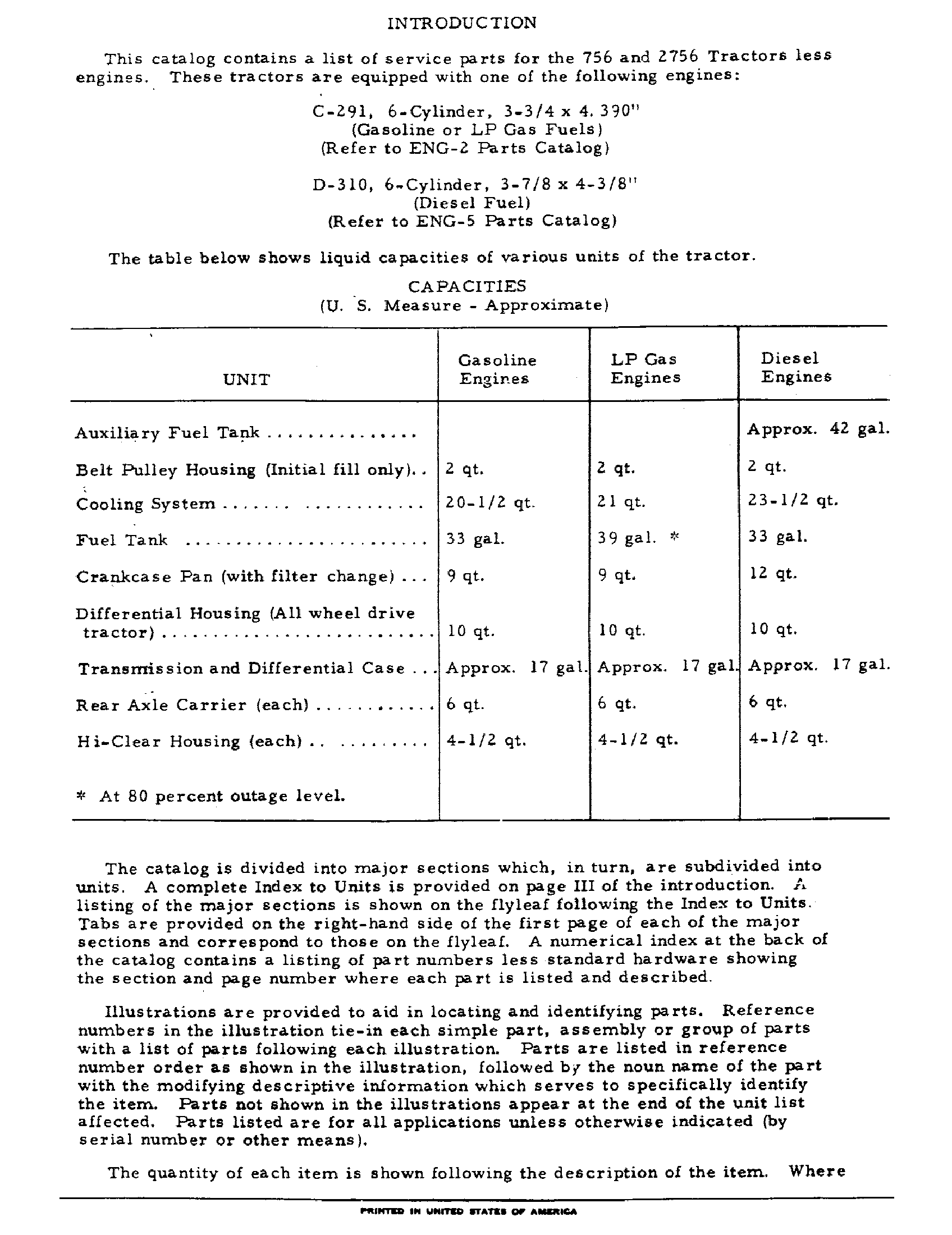 Case IH 2756 - INTERNATIONAL INDUSTRIAL TRACTOR(01/67 - 12/71) Parts ...
