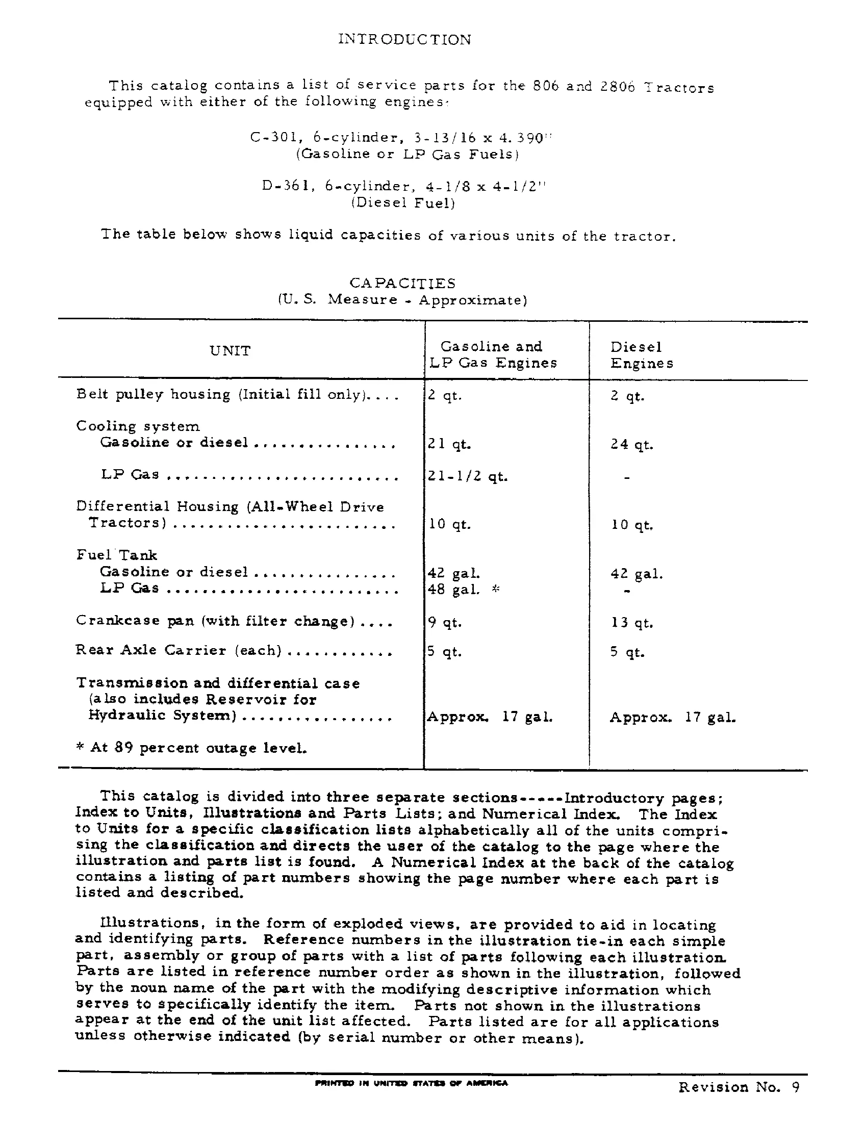 Case IH 2806 - INTERNATIONAL INDUSTRIAL DIESEL TRACTOR(01/63 - 12/76 ...