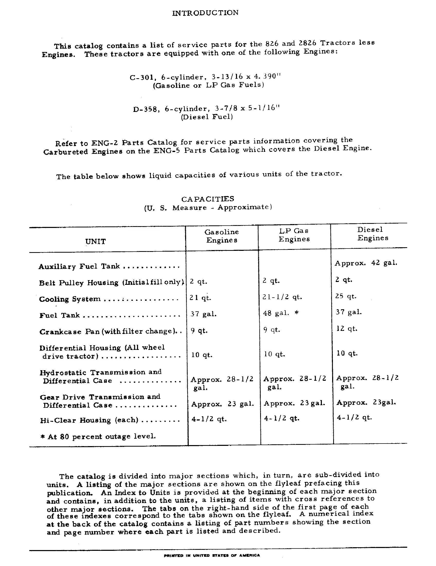 Case IH 2826 - INTERNATIONAL INDUSTRIAL DIESEL TRACTOR(01/69 - 12/71 ...