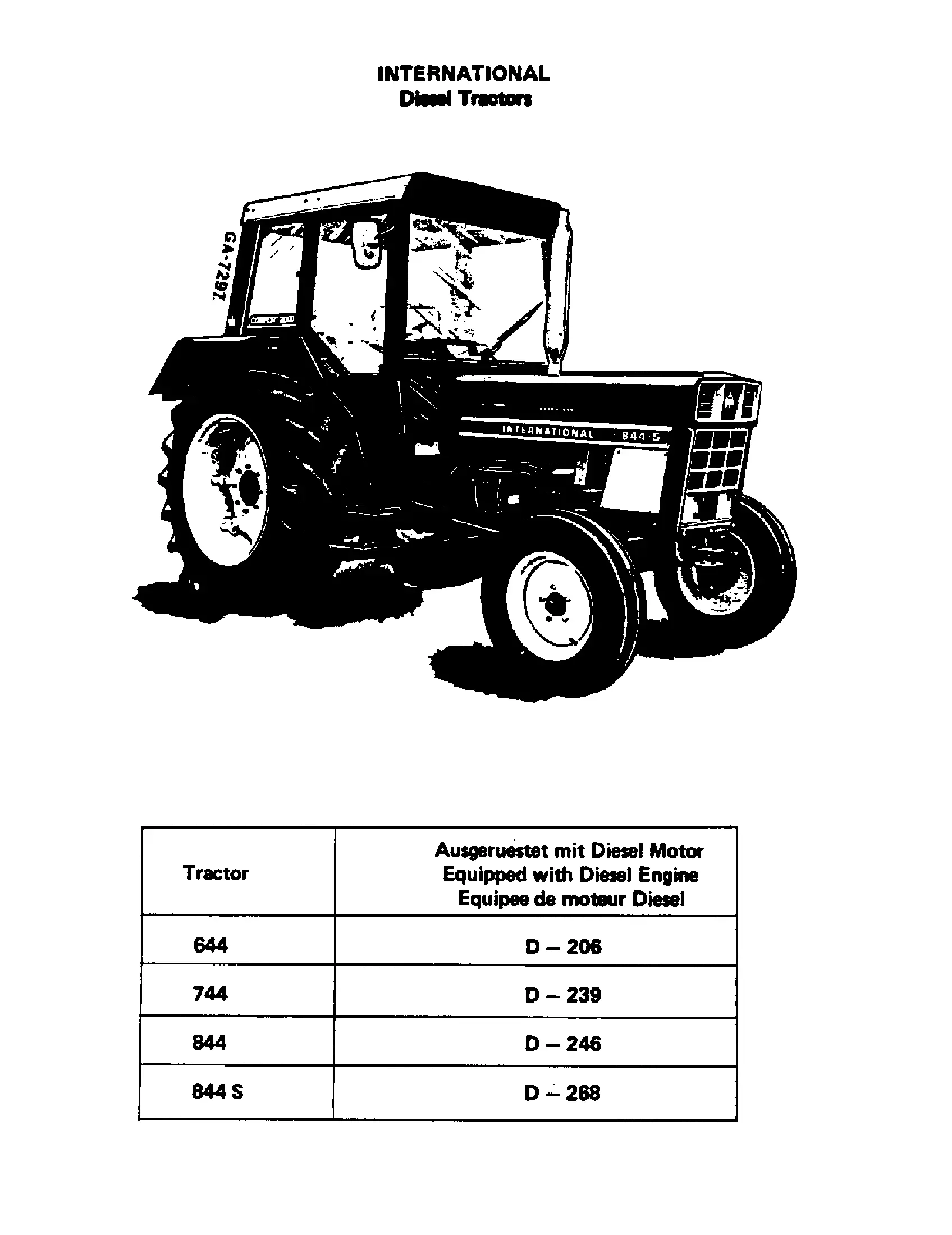 Case IH 844 - INTERNATIONAL DIESEL TRACTOR(01/74 - 12/80) Parts Diagrams