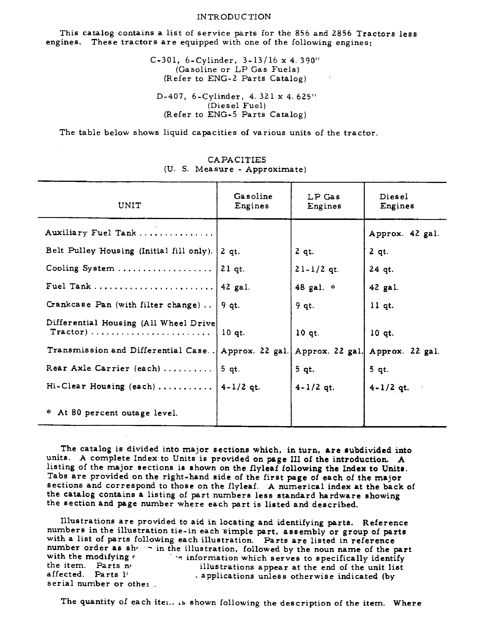 Case IH 856 - INTERNATIONAL TRACTOR(01/67 - 12/83) Parts Diagrams