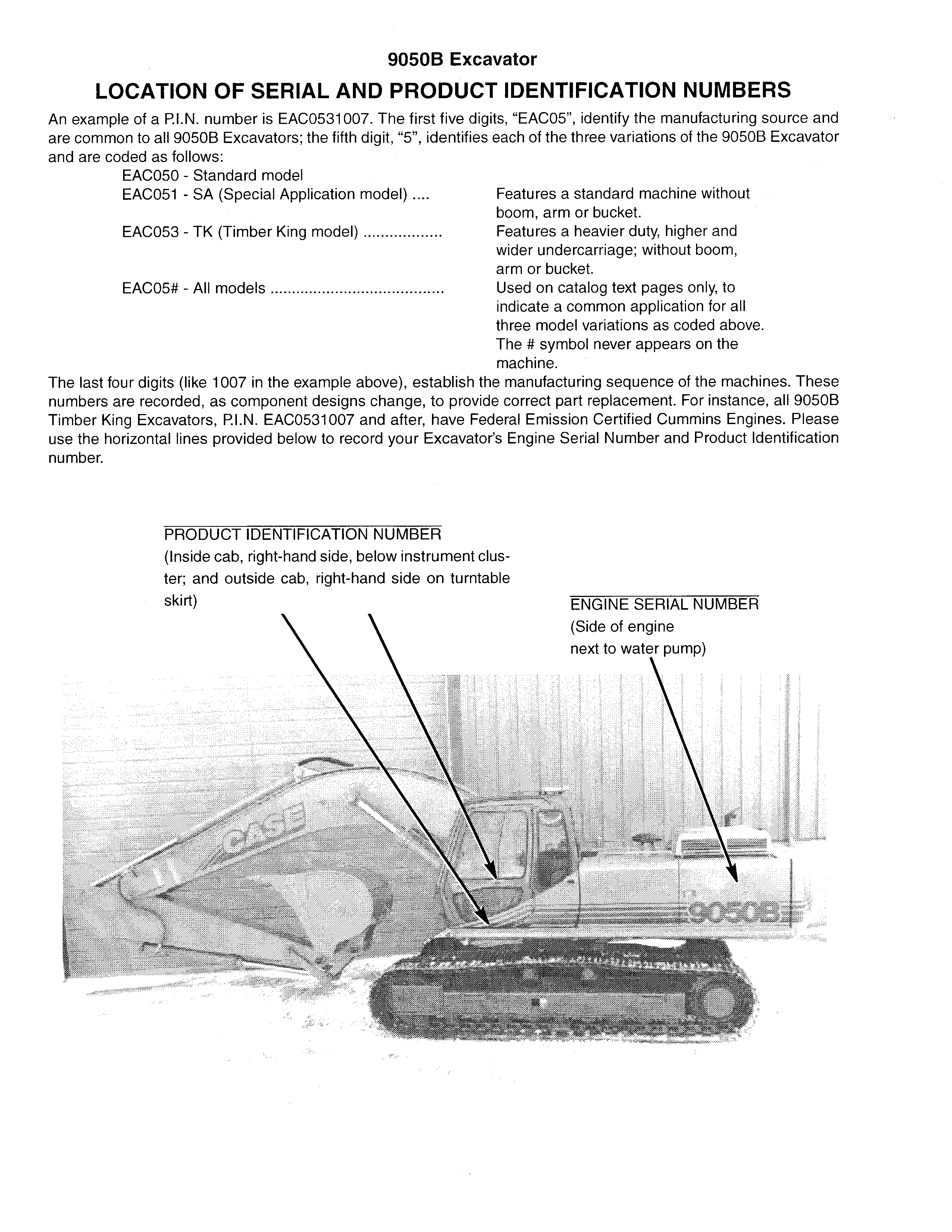 Case IH 9050B CASE CRAWLER EXCAVATOR (S/N EAC0501122 & AFTER) 10/96 12/ ...