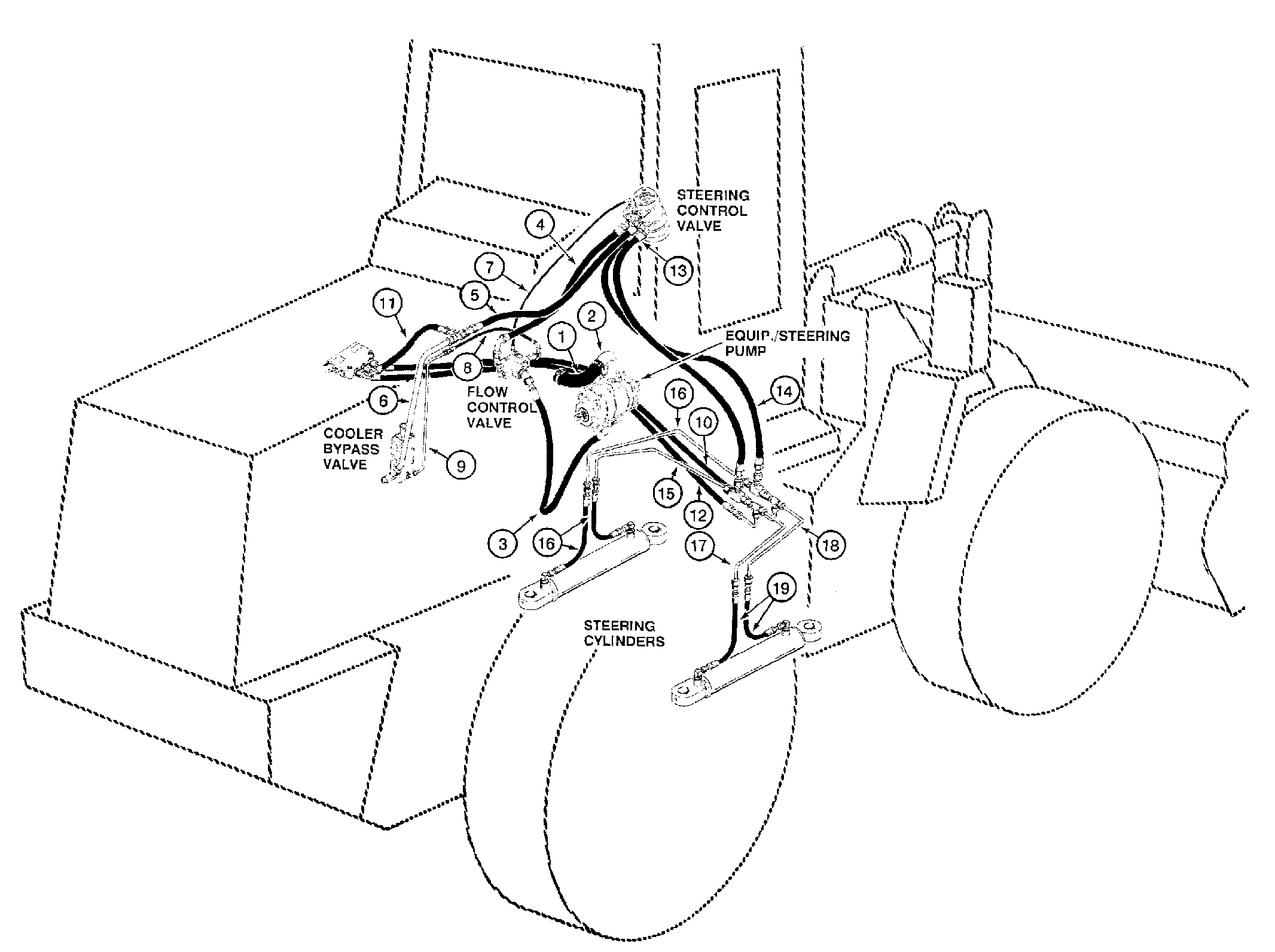 Case IH 921B CASE WHEEL LOADER (NORTH AMERICA) 01/97 12/98 Parts Diagrams