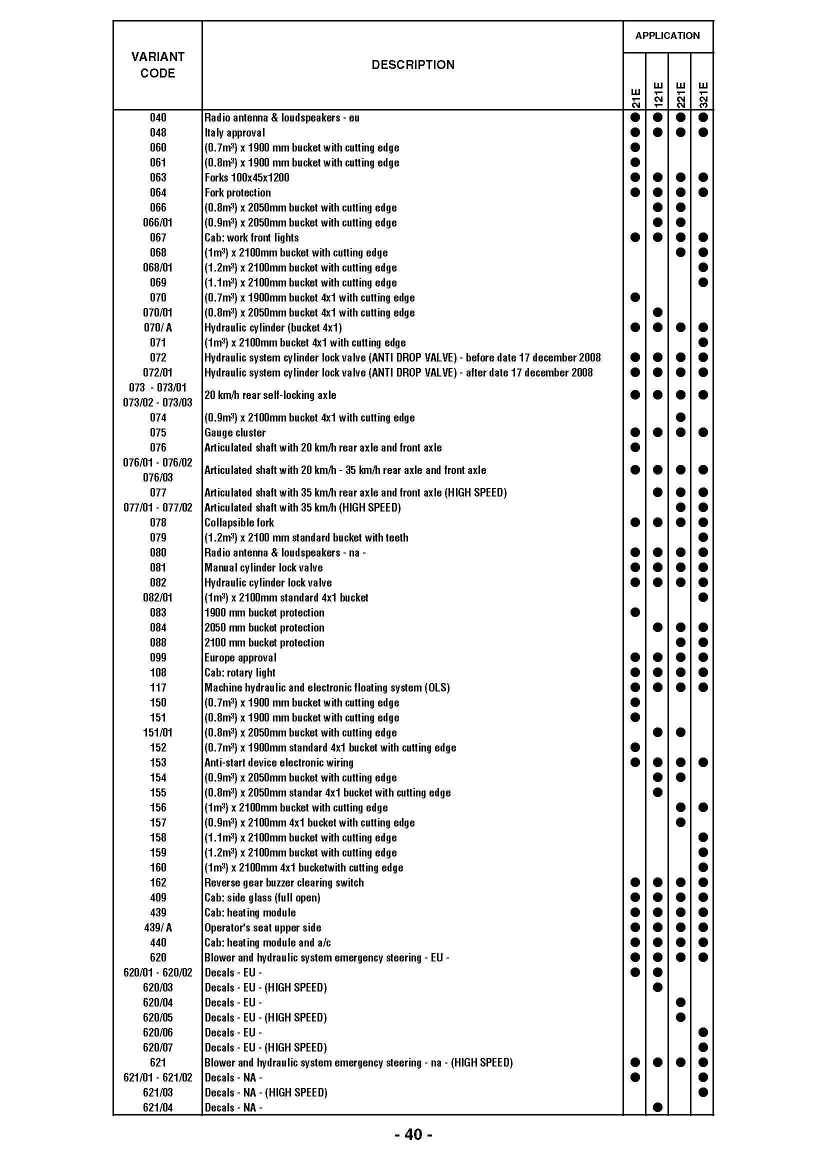 Case IH 321E SERIES 3 COMPACT WHEEL LOADER TIER 3 11/07 07/14 Parts ...
