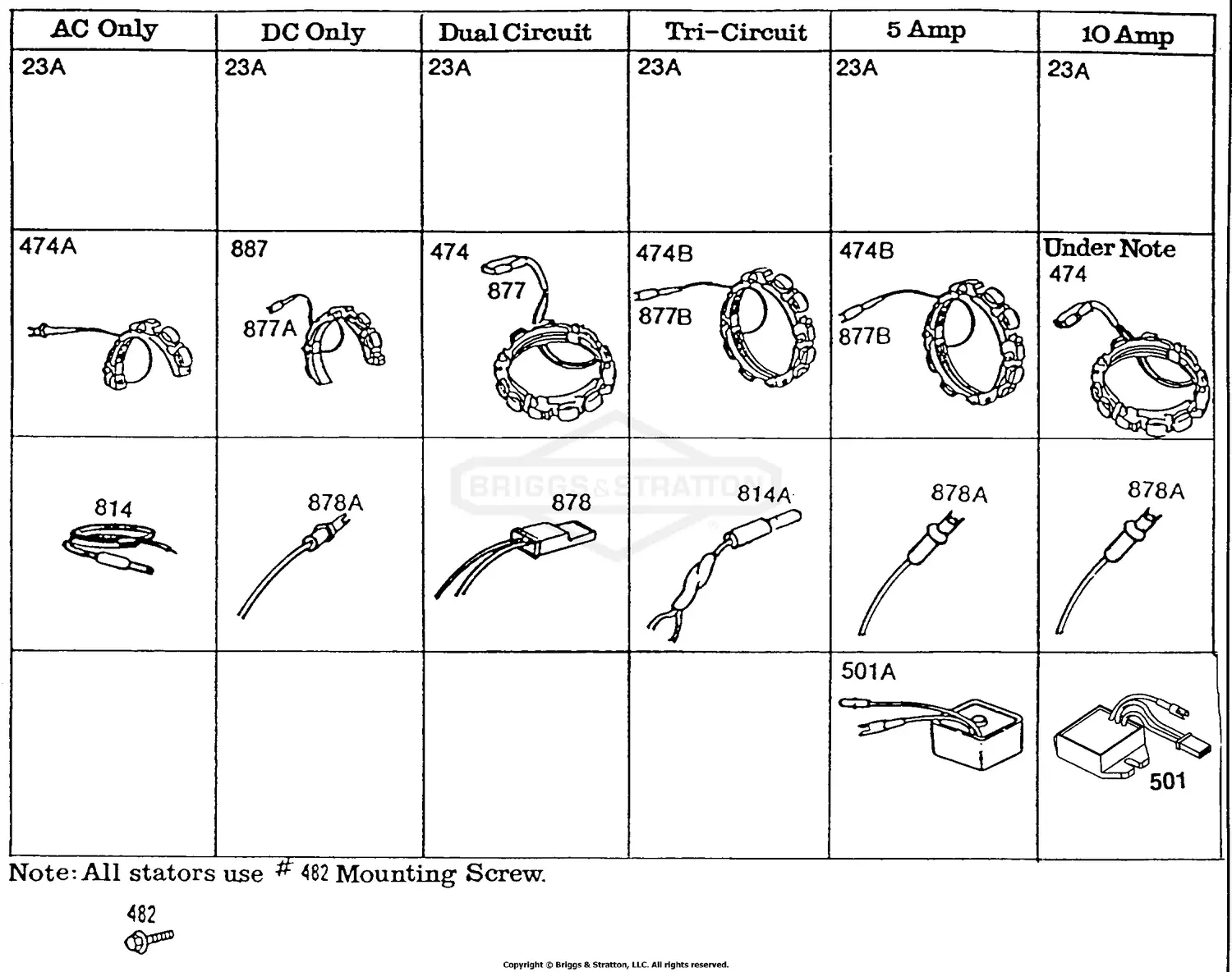 Briggs & Stratton 190432-5174-01 Parts Diagrams