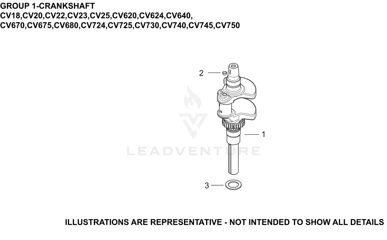 Kohler 65594 Dixie Chopper Parts Diagrams