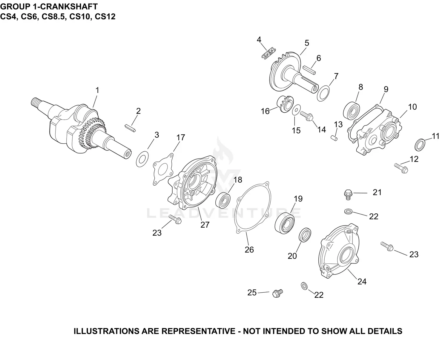 Kohler 921507 Basic Parts Diagrams