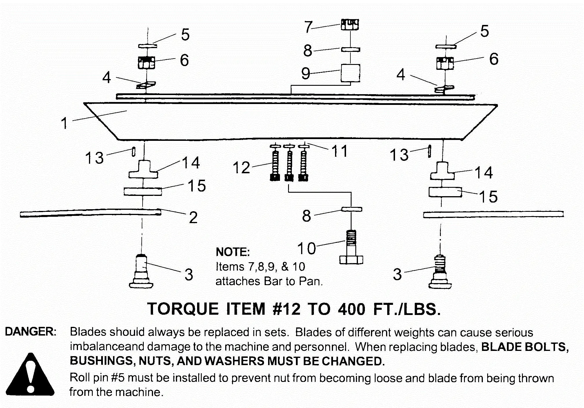 Alamo Machete (MB) Parts Diagrams