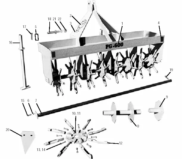 Bush Hog PG-720 Plugger Parts Diagrams
